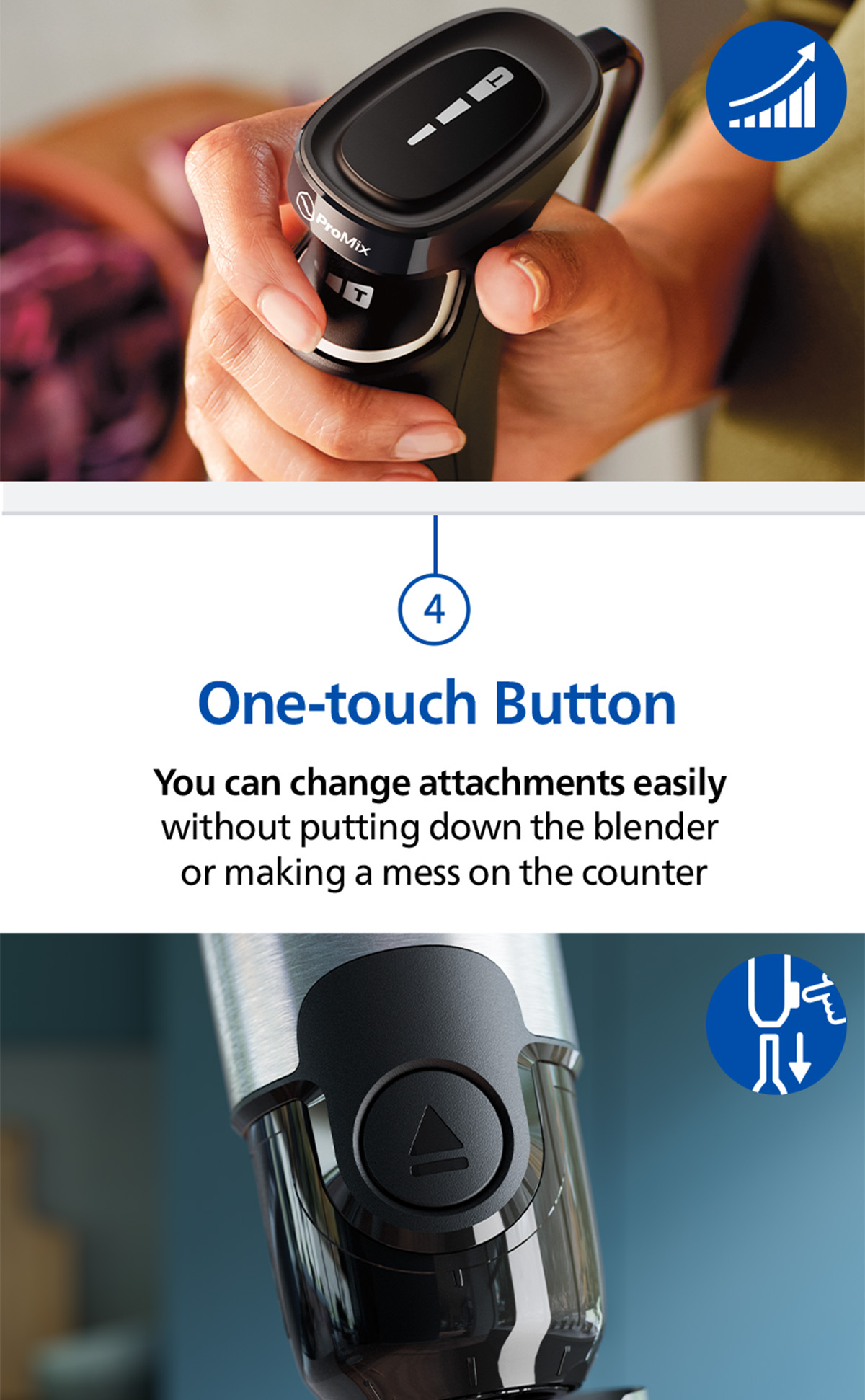 (NEW) PHILIPS High Power Hand Blender 5000 Series - HR2684/00, 1200W ...