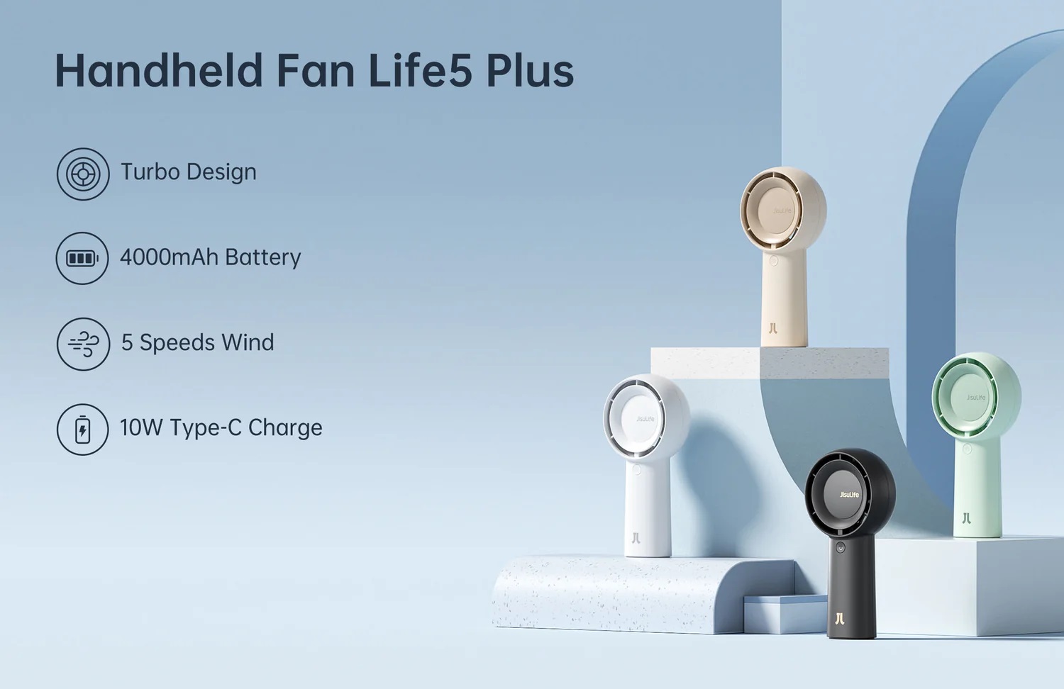 JISULIFE Portable Handheld Turbo Fan 4000mAh Type-C Charging 5-Speeds ...