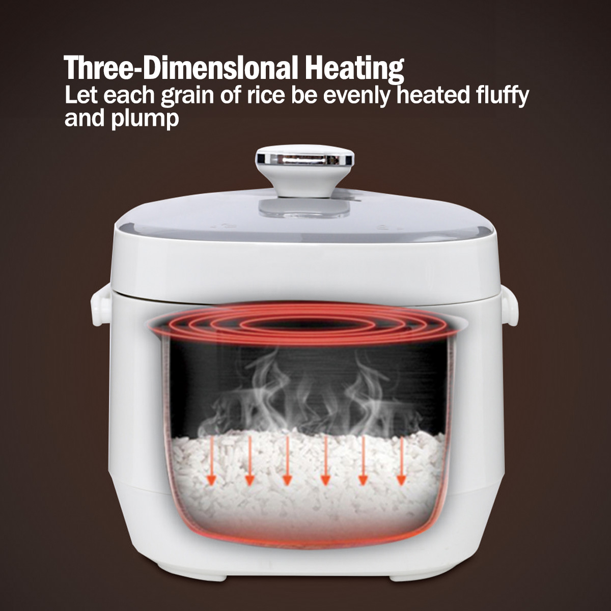 Powerpac Electric Pressure Cooker 2.5L, 7 Safety Features & Multi ...