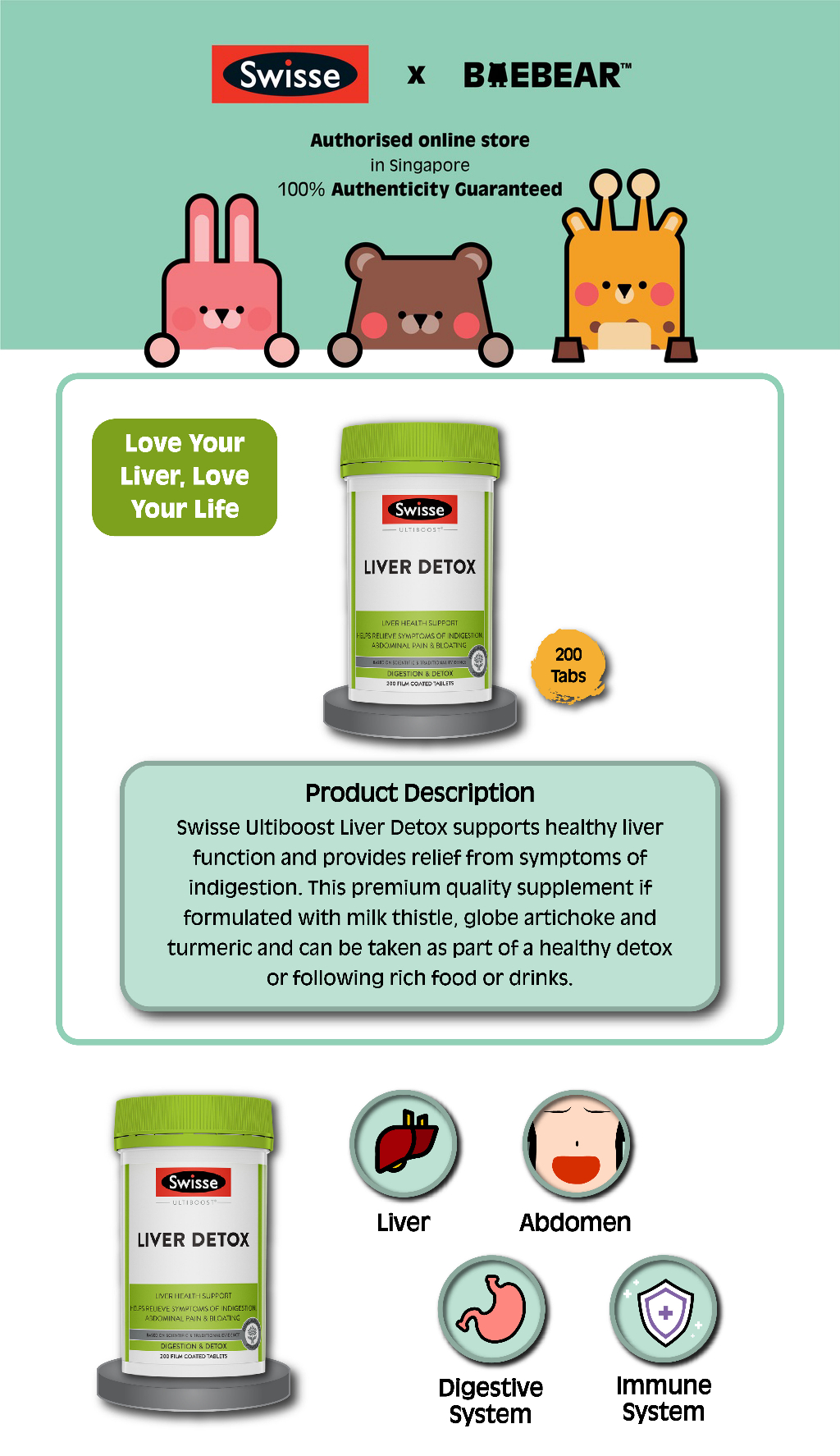 Swisse Liver Detox 120 Tabs + Nutrition 29 Hqngover Relief 10 Sachets ...
