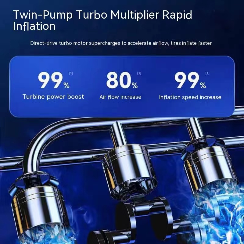 Portable air pump electric air pump Air Compressor Wireless Fast ...