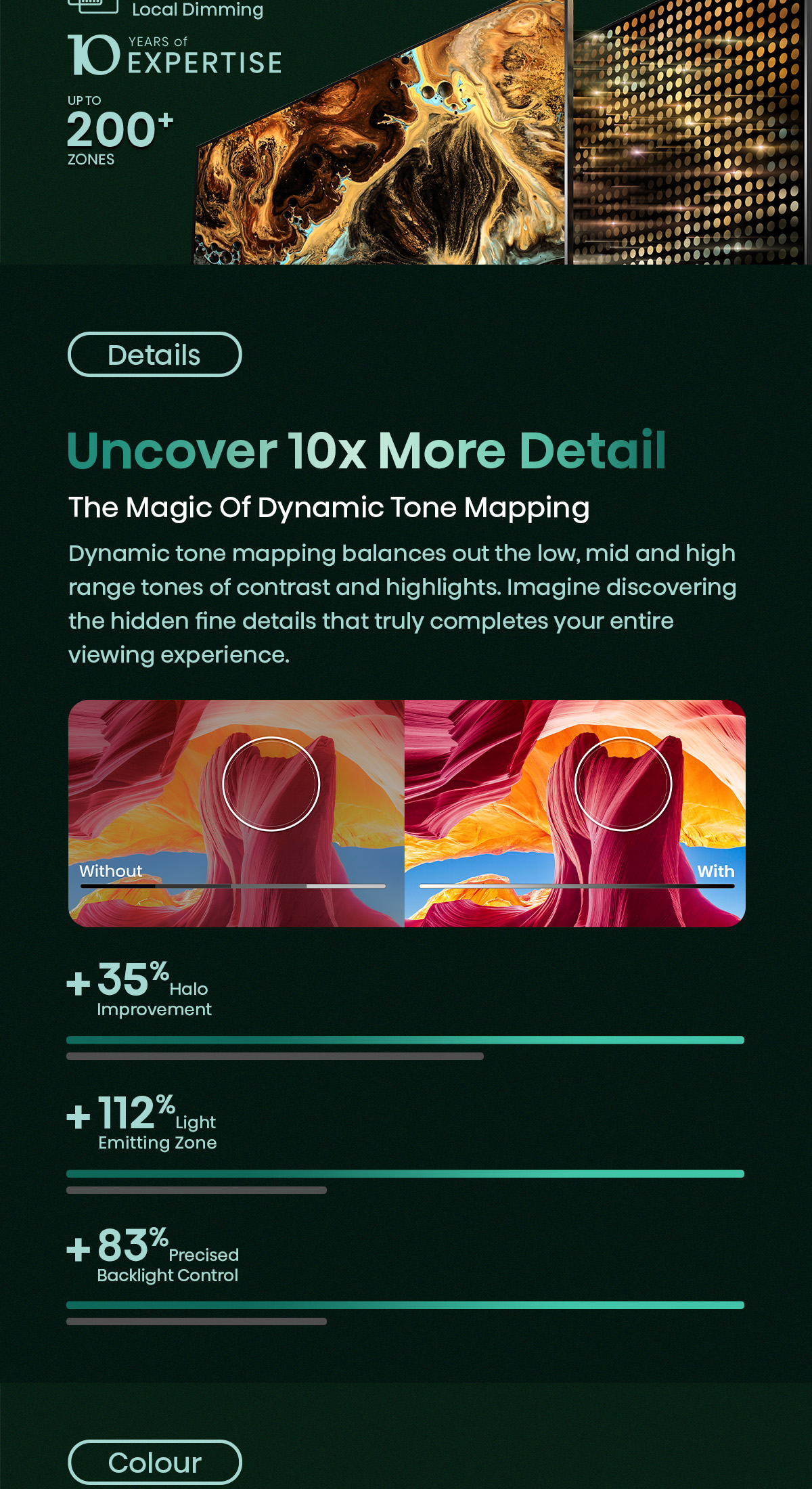 Hisense U6N Pro 75 inch ULED 4K Mini-LED Smart TV | Full Array Local ...