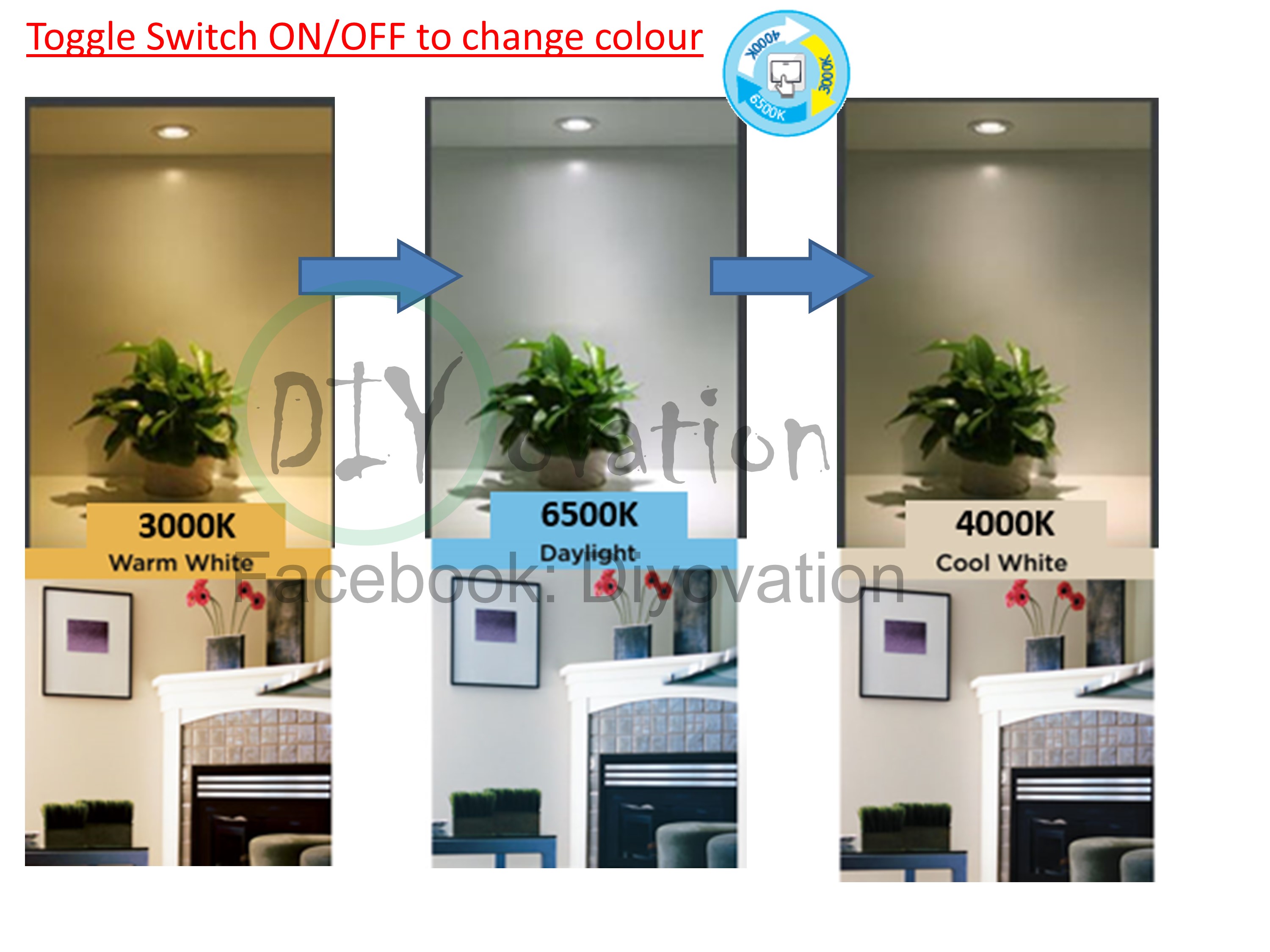 [3 tone + Memory] 2yrs warranty Megaman 6W 3 tone LED GU10 bulb/spot ...