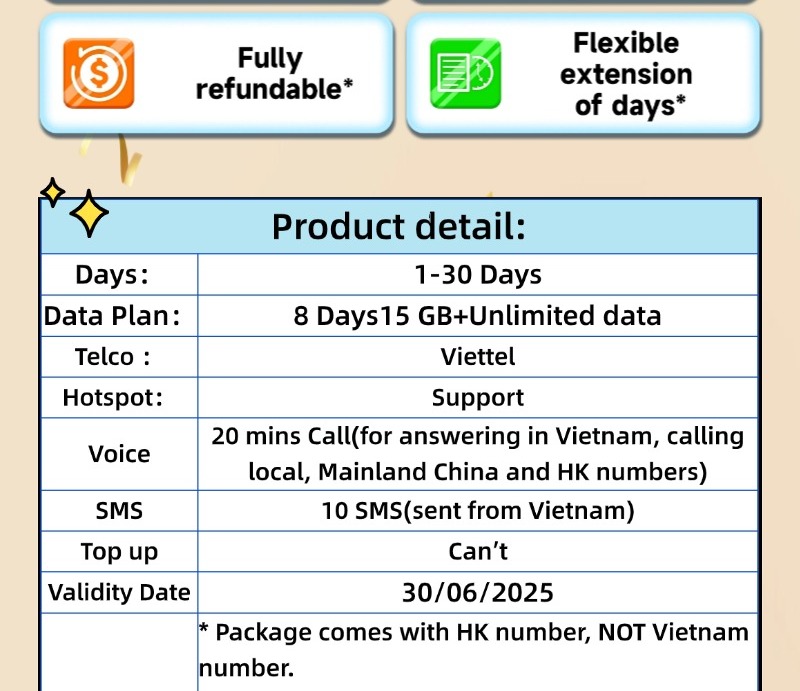Vietnam eSIM 8 Days 15GB 4G Data eSIM Vietnam SIM Card Send in 1min ...