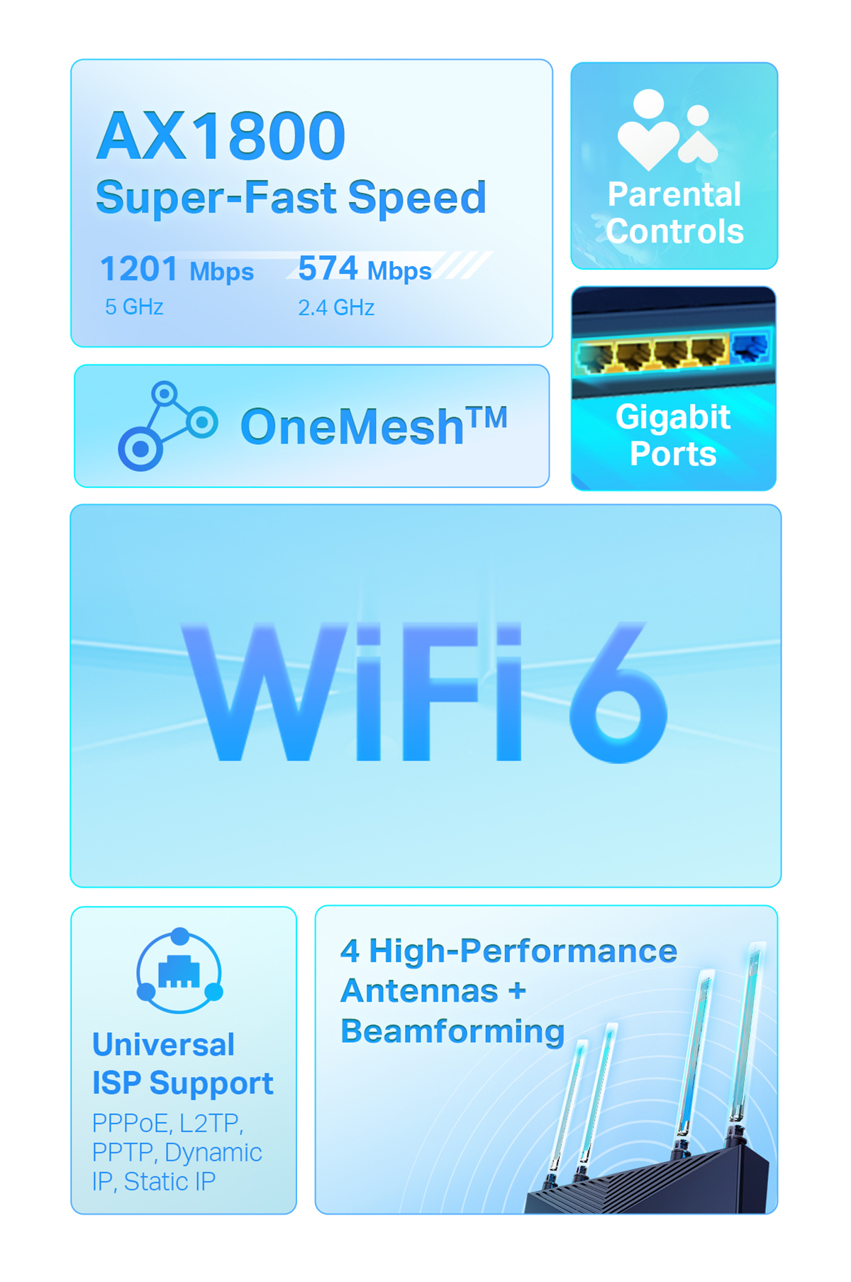 TP-Link Wifi 6 EasyMesh Router Dual-Band (Works with all Telcos & IPTV ...