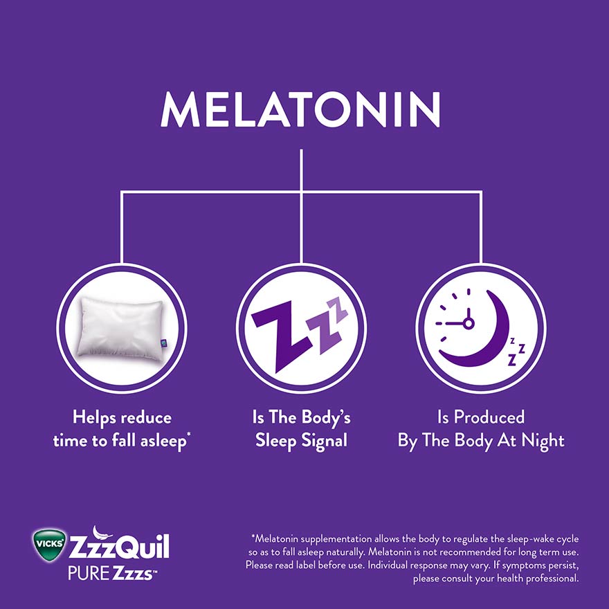 ZZZQUIL Pure Zzzs Melatonin Sleep Aid Gummies (Helps You Fall Asleep ...