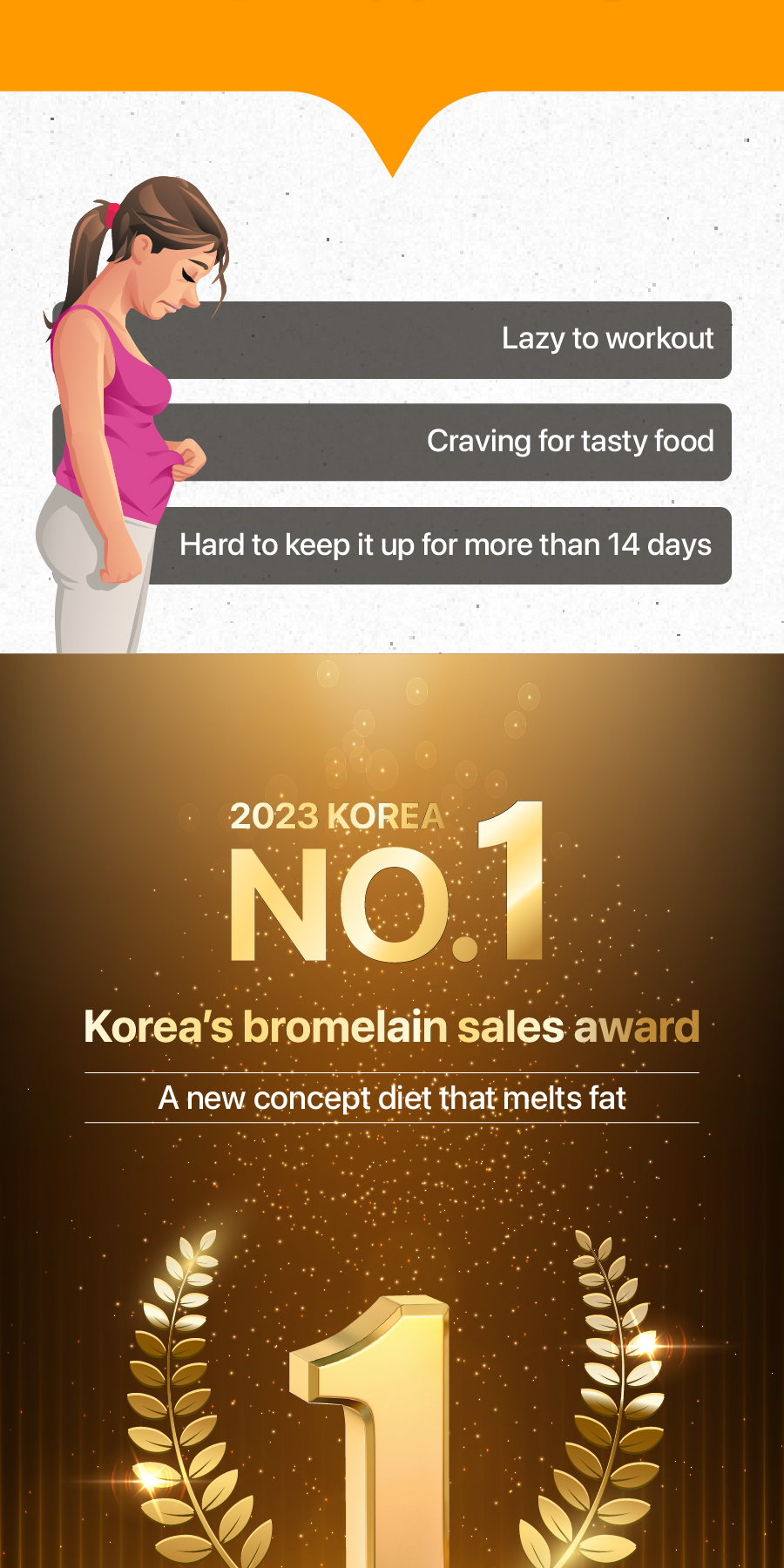 ZERO:PICK Highest Bromelain 7,830mg Fat Burner Digestive Enzyme Lower Belly Slimming ...