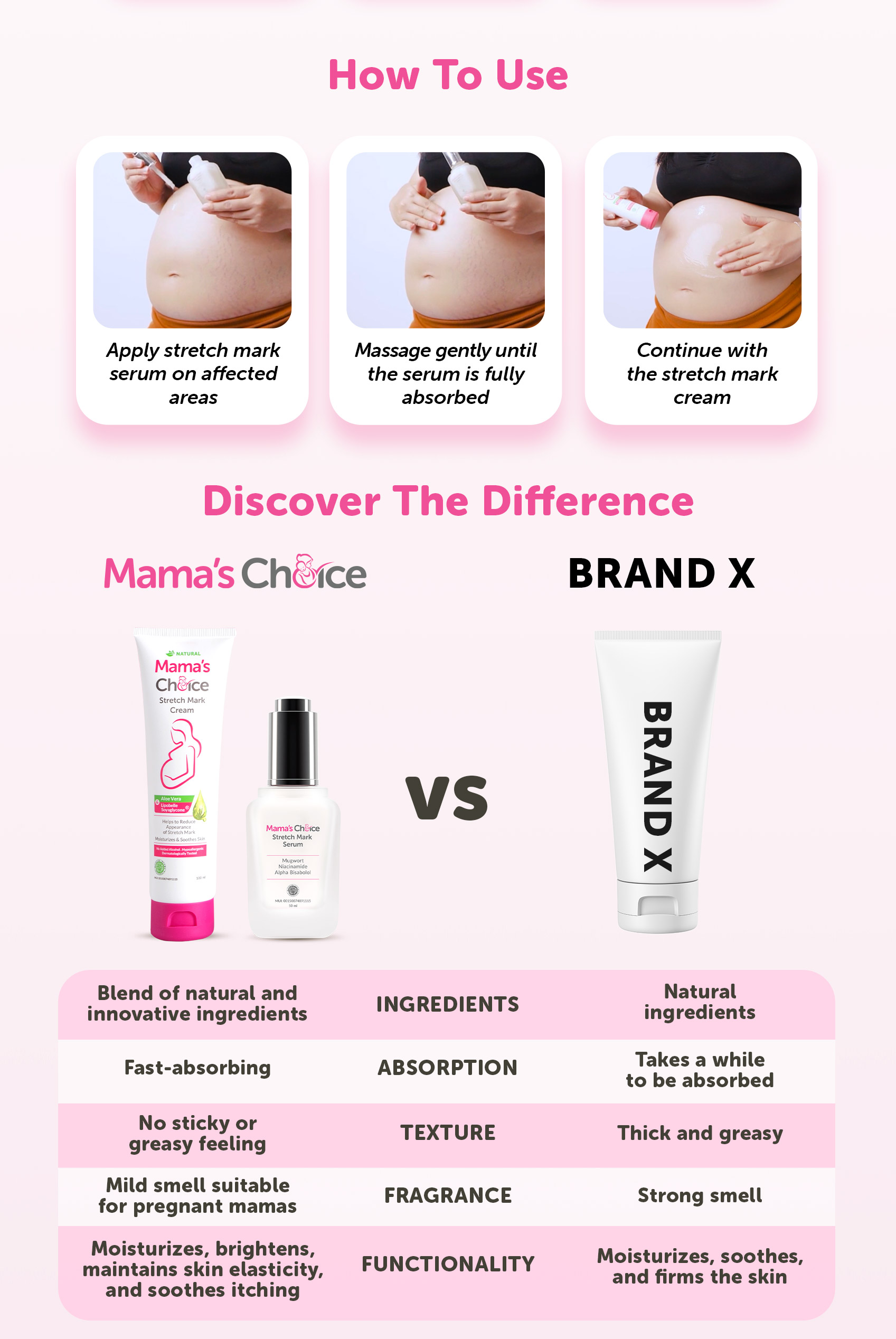 Mama’s Choice Stretch Mark Treatment Series | Stretch Mark Cream and ...
