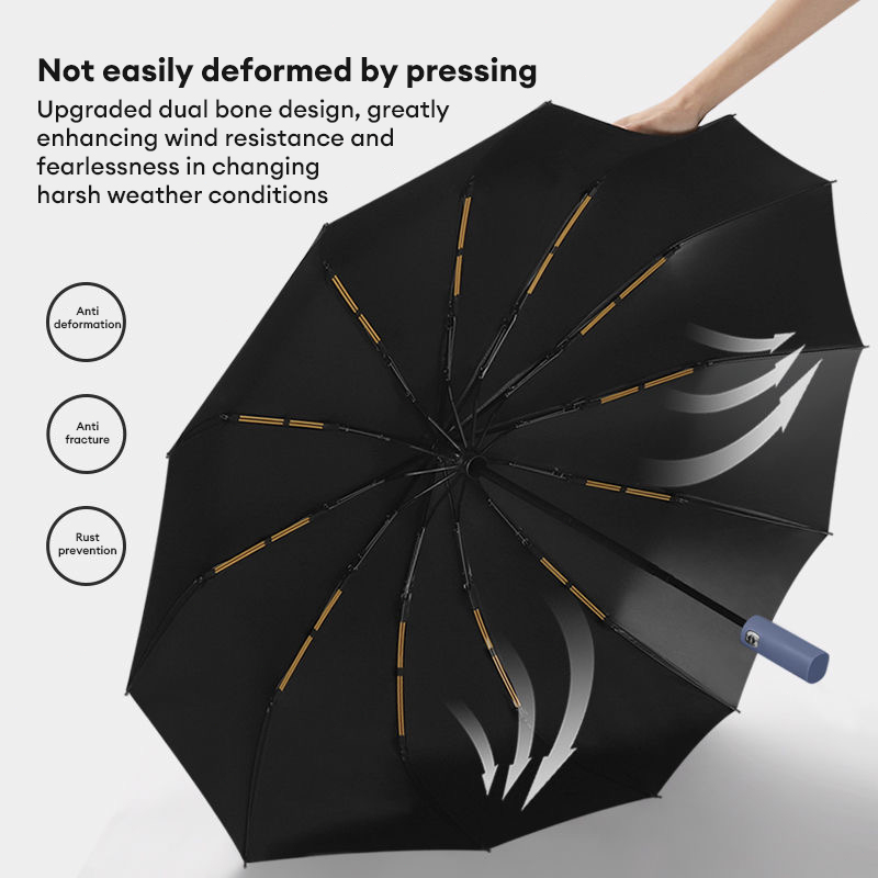 [SG Seller] 🌤🌧Quality Umbrella Automatic 24 Ribs Umbrella Anti UV Large ...