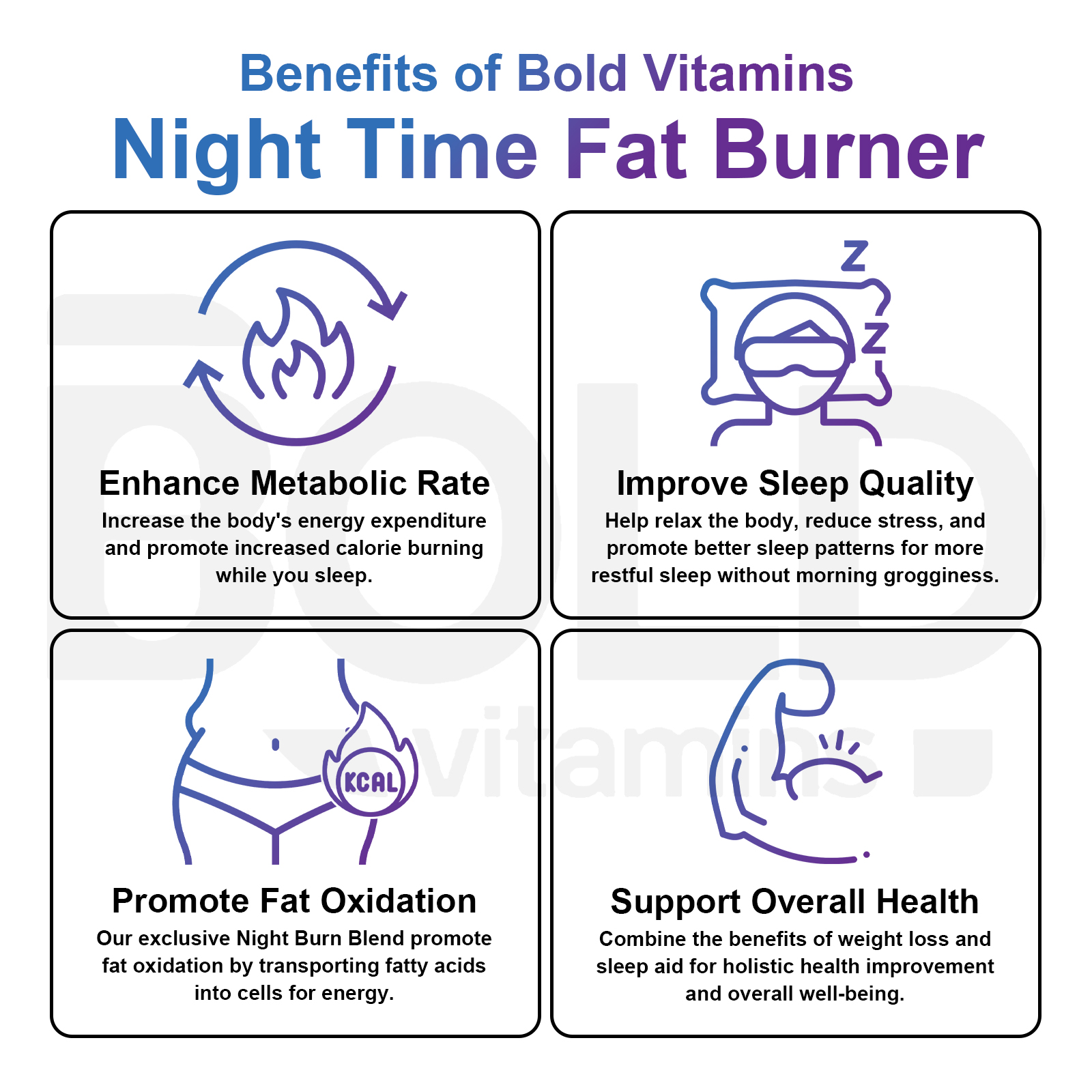 Bold Vitamins Night Time Fat Burner Supplement (60 Caps) Sleep Quality ...