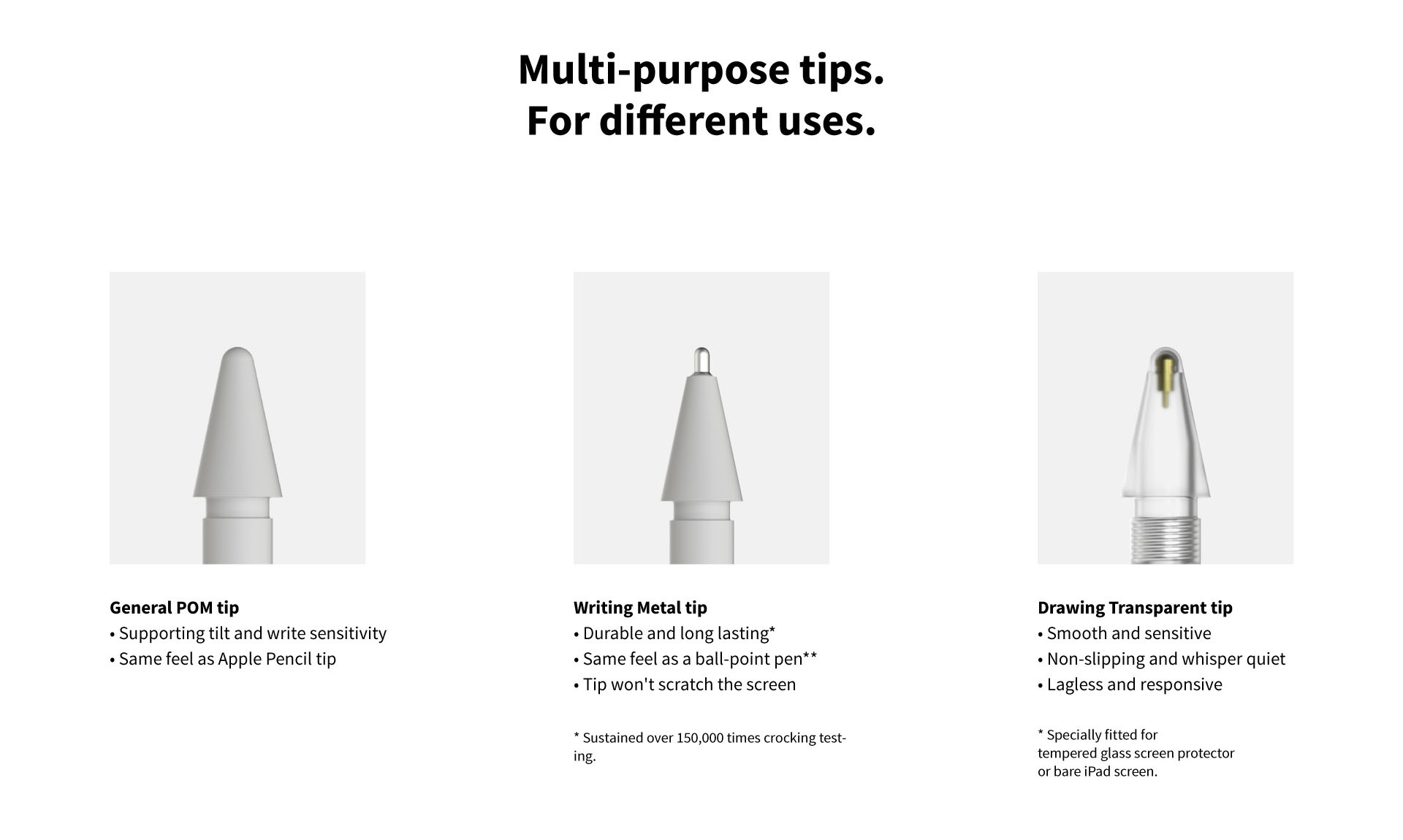 SwitchEasy Writing Tip | Drawing Tip | Multi-Purpose Tip For EasyPencil ...