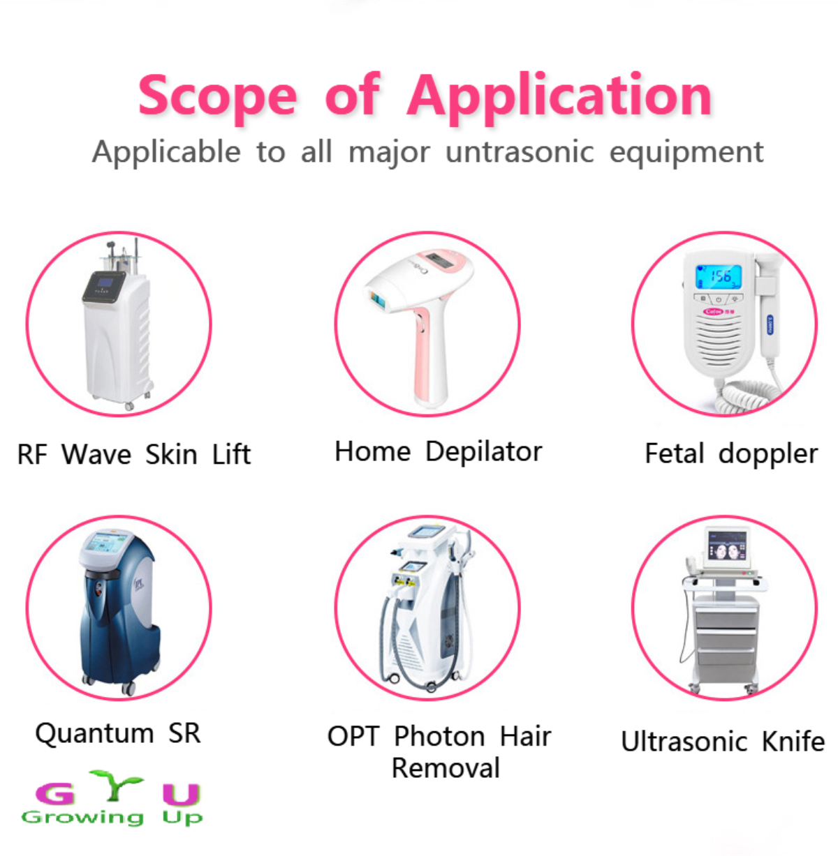 GU [SG Stock] Royal Conductive Gel Facial Lifting Slimming Coupling Gel ...