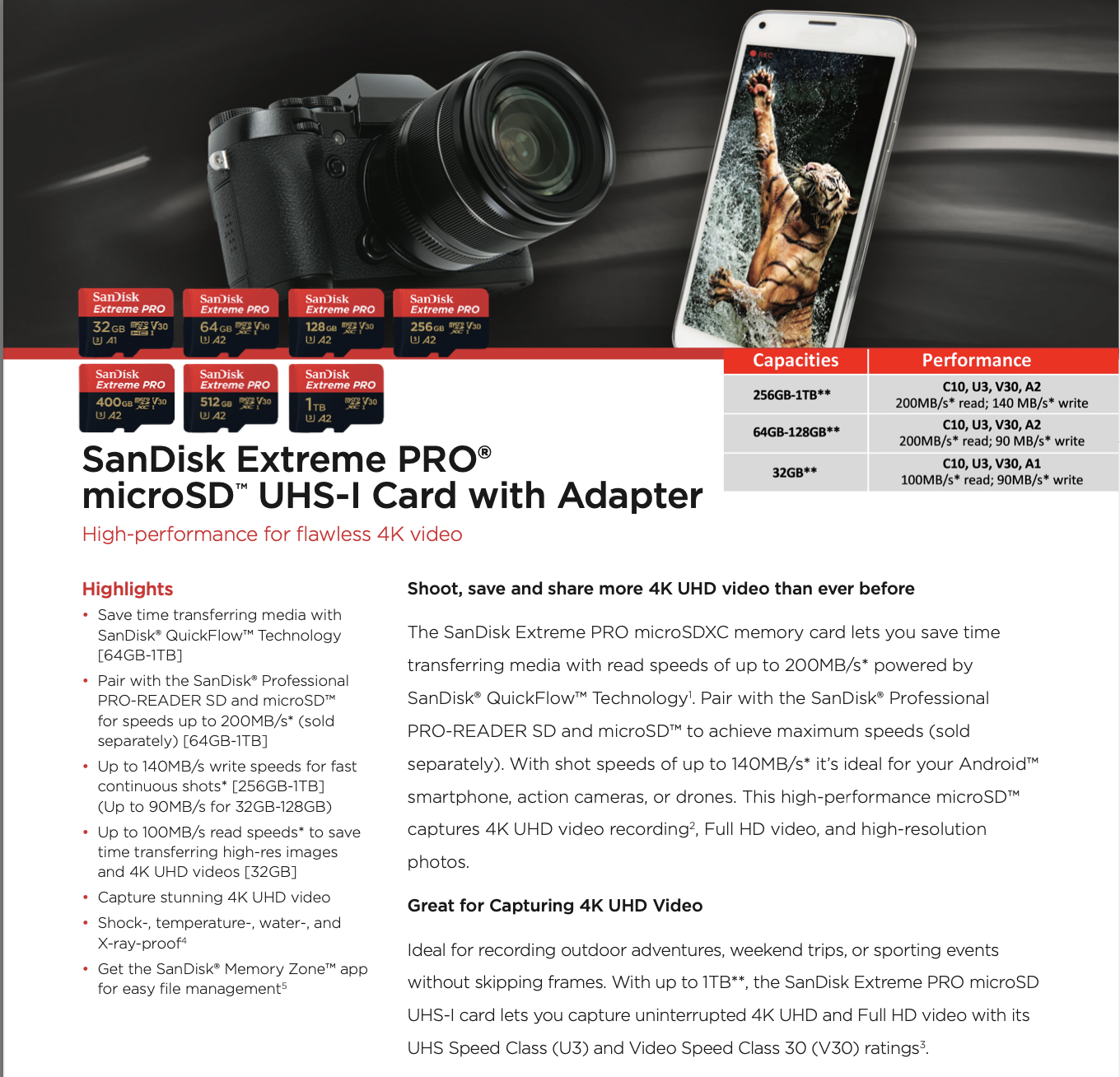 SanDisk Extreme Pro microSD Card (Smartphones/Cameras/Drones) 4K U3 V30 ...