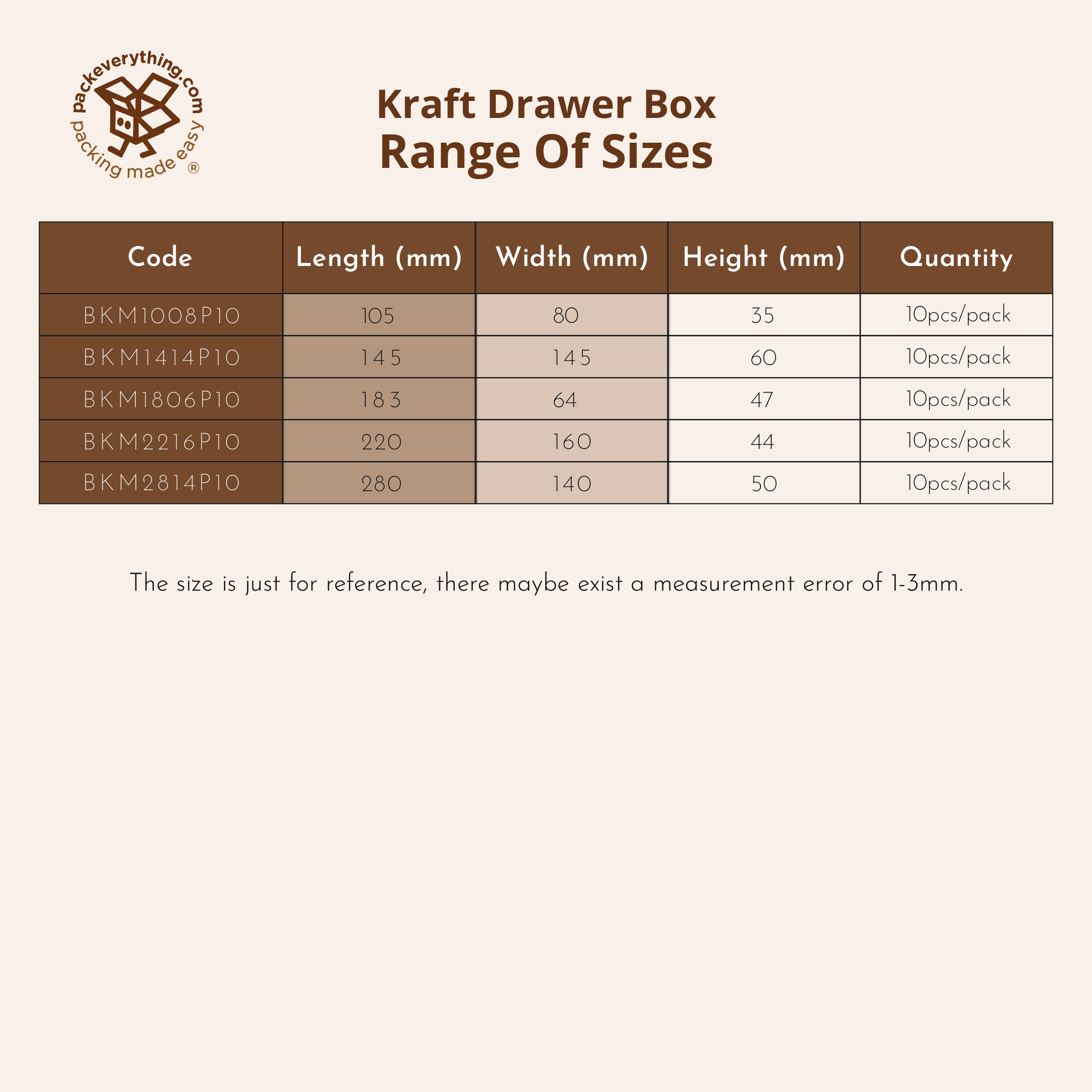 PACKEVERYTHING Kraft Drawer Box | 10 Pcs/Pack | Gift Packaging Box ...