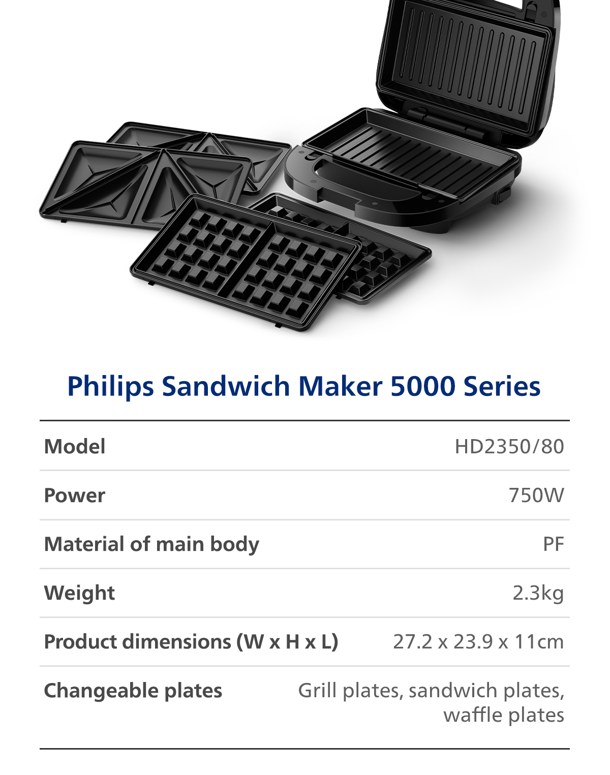 PHILIPS Sandwich Maker 5000 Series - HD2350/80, 3 Set Plates (Sandwich ...