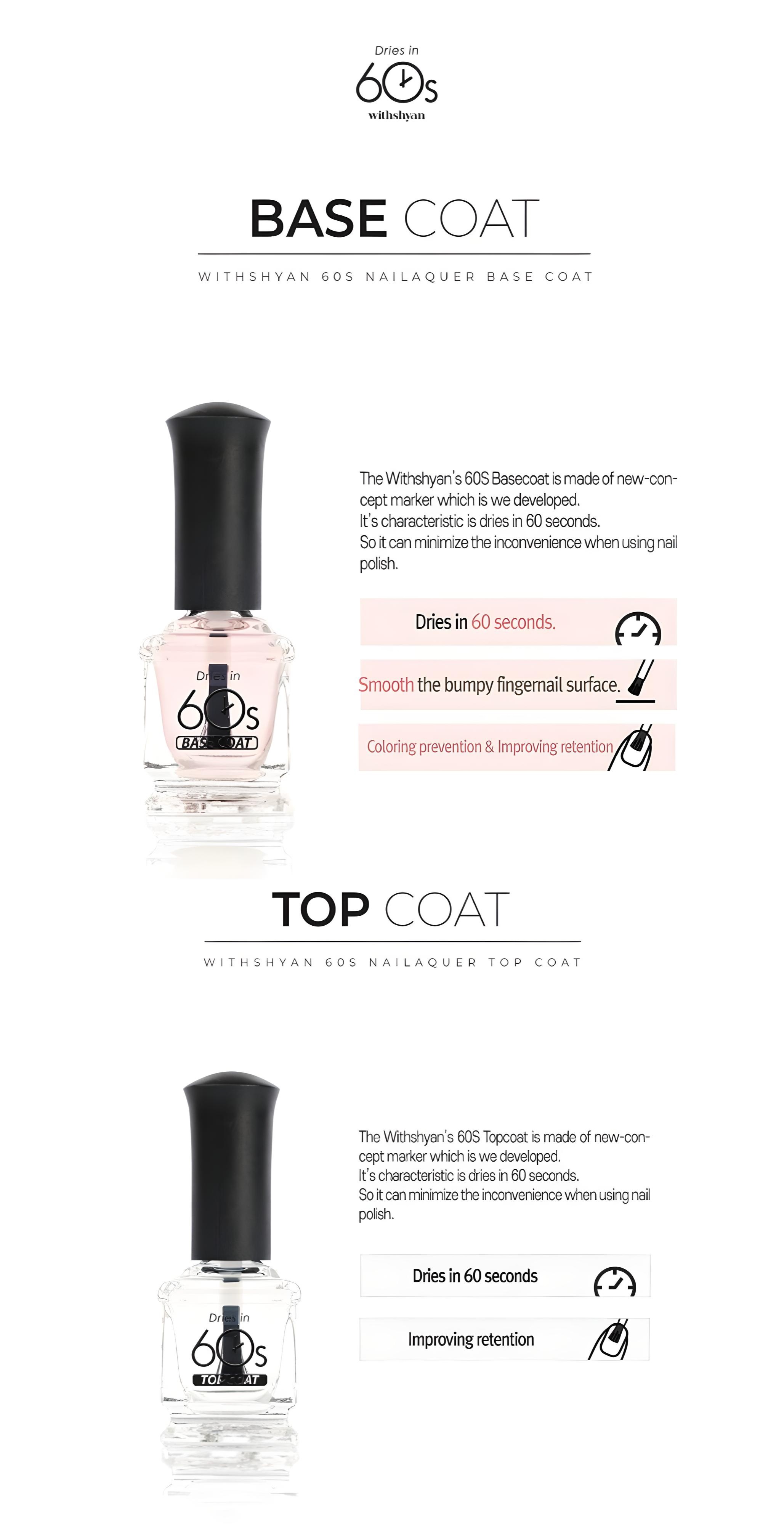 Withshyan 60s Fast Dry Syrup Nail Polish Colors M142 to M154 | Shopee Singapore