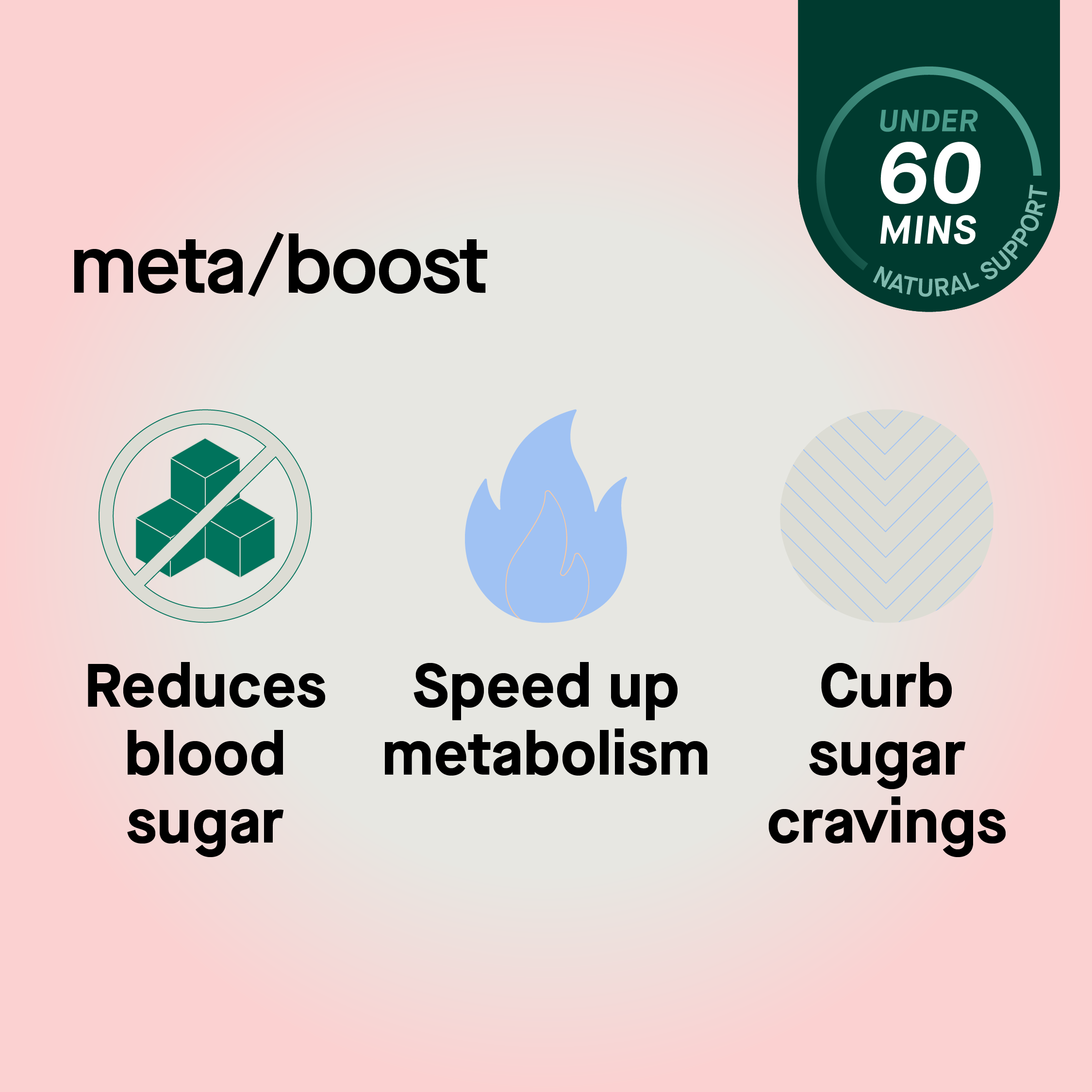 Moom Health™ meta/boost Supplement, For Metabolism, Burn Belly Fat ...