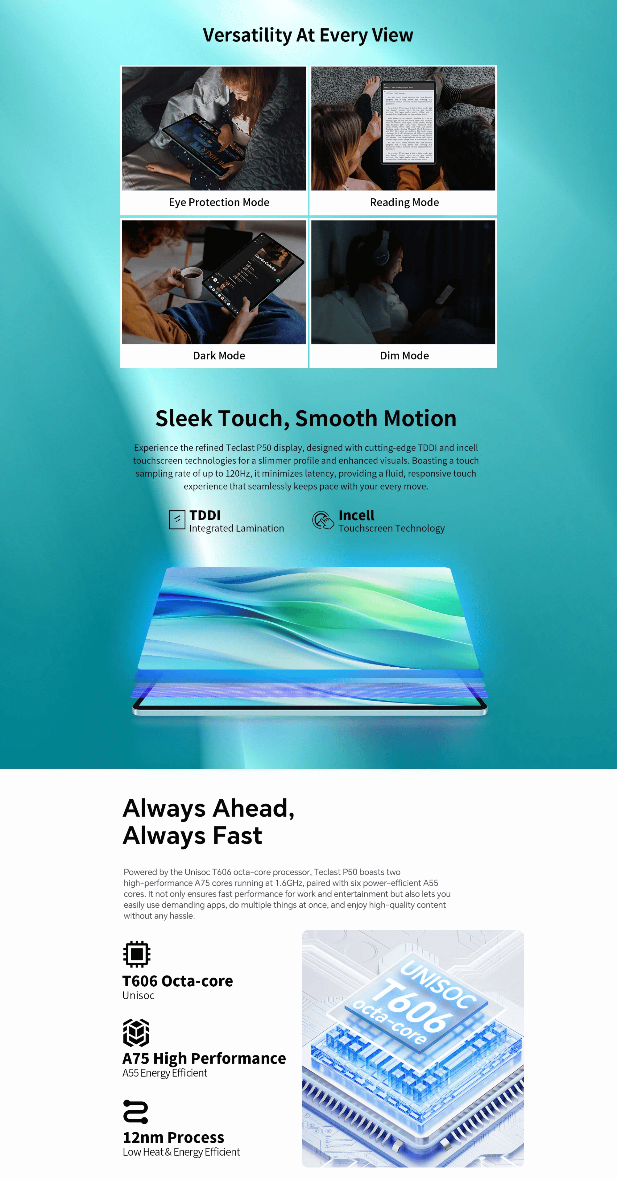 TECLAST P50 Tablet| 18GB(8+10)+128GB| 10.95-inch 800×1280 IPS| Unisoc ...