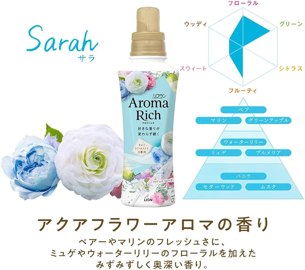 LION Aroma Rich Softener 480ML - Juliette / Catherine / Diana / Sarah ...