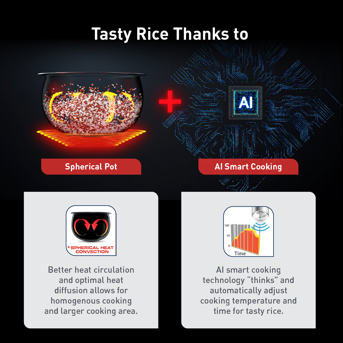Tefal Easy Rice Max Rice Cooker 1.8L RK7378 – 4mm spherical pot, 11 ...