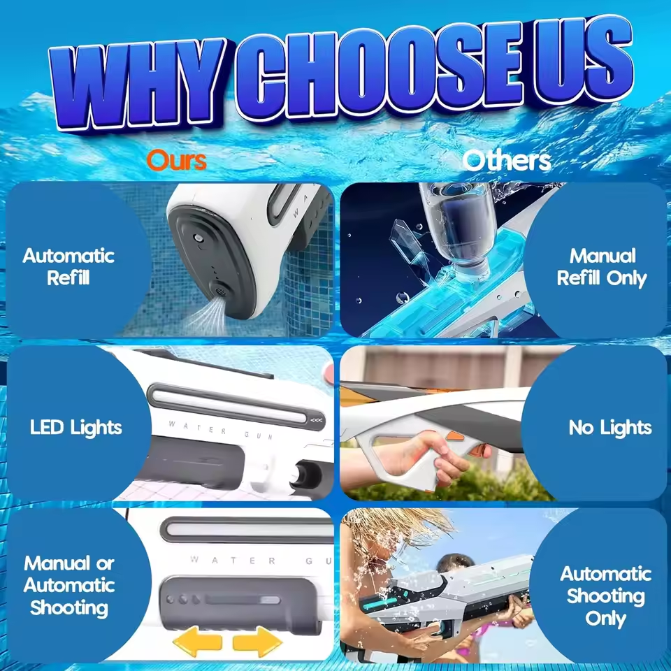 2 Modes Automatic Water Refill Electric Splashing Water Shooting Gun ...