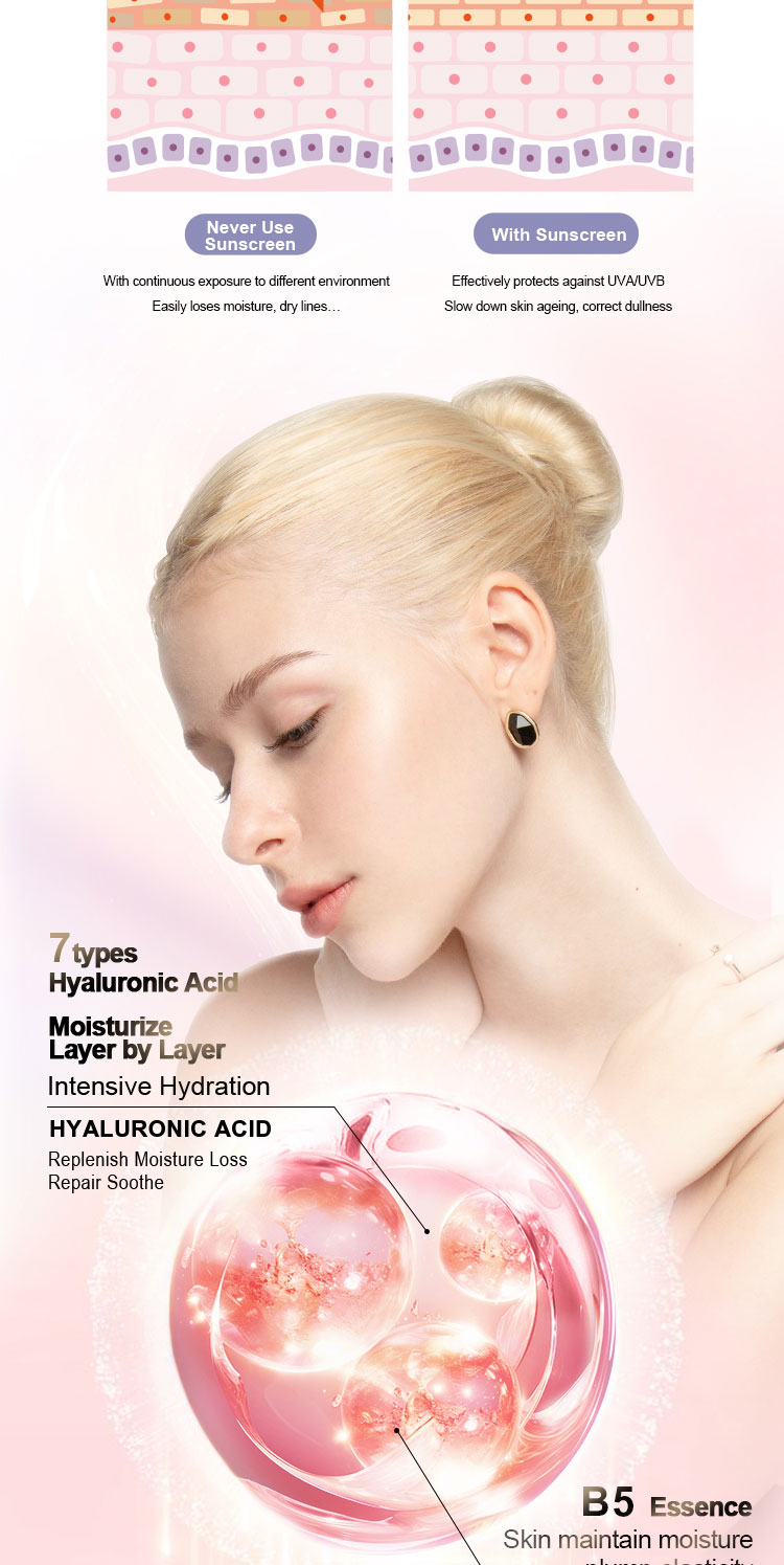 TRUU Aqua Gel Color Correcting Sunscreen SPF50+★★★ 50ML Color ...