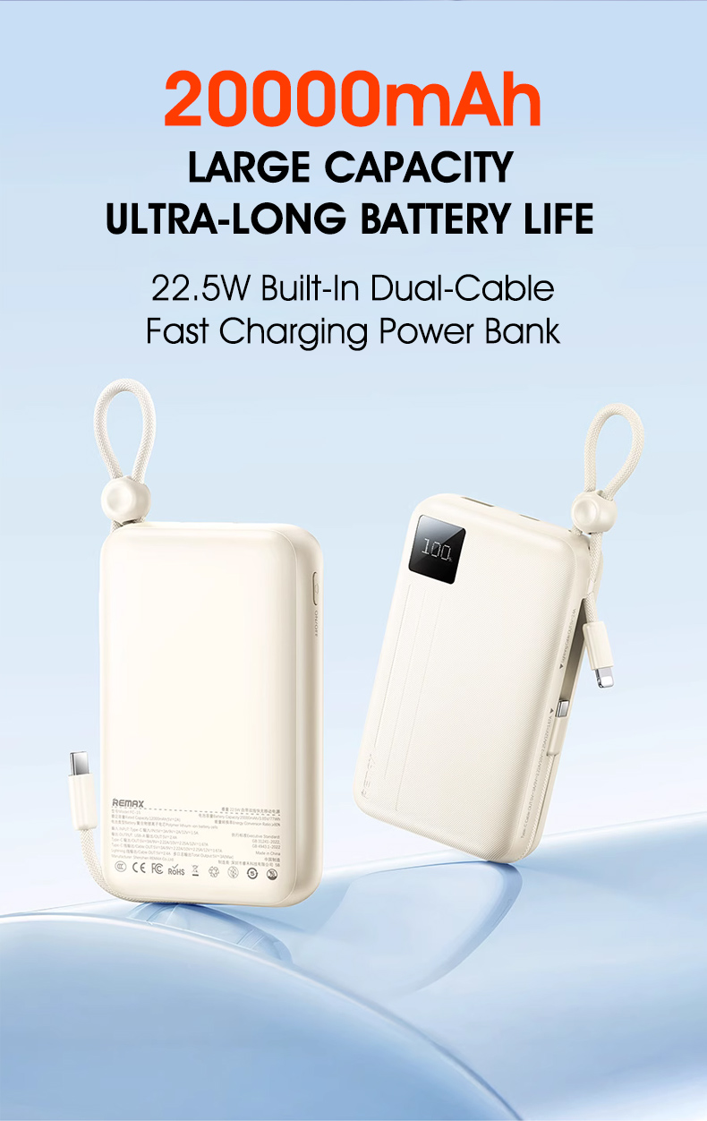 【CCC Certification】HXR Remax 20000mAh Power Bank | 22.5W Fast Charge ...
