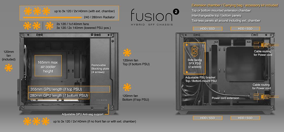 [MATX/ITX] TECWARE FUSION 2 / AIR / M2 HYBRID SFF CHASIS MESH BLACK PC ...