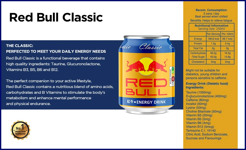 RED BULL Energy Drink (Classic | Plus | 25% Less Sugar | Bundle of 6 ...