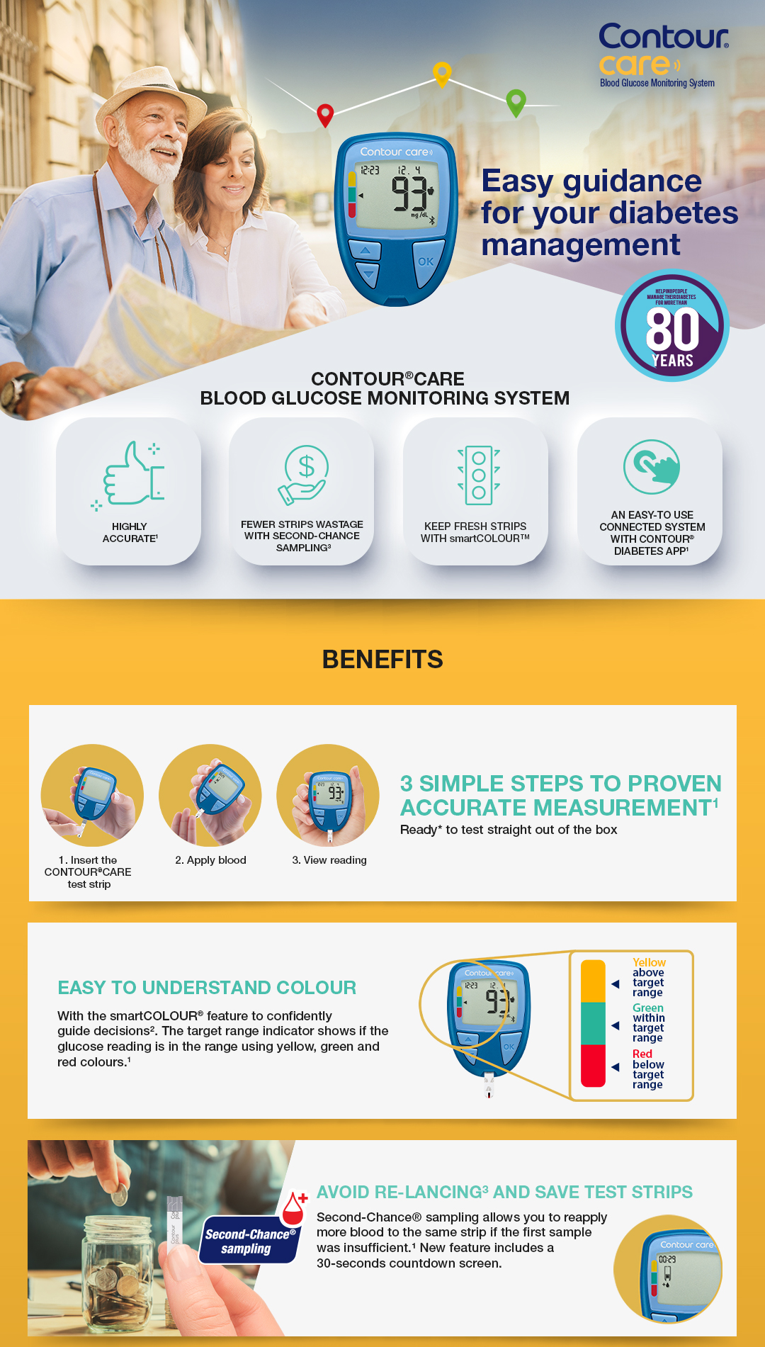 Contour Care Blood Glucose Monitoring System - MMOL | Shopee Singapore
