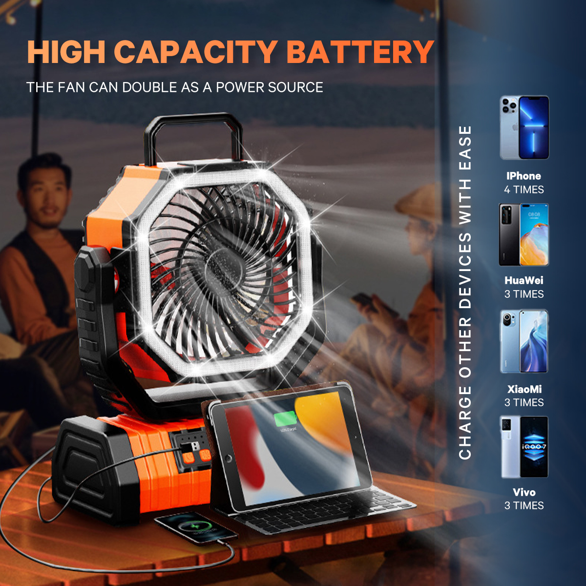 Wireless Circulation Fan Desktop Fan Desk Fan Strong Airflow 5 Speed ...