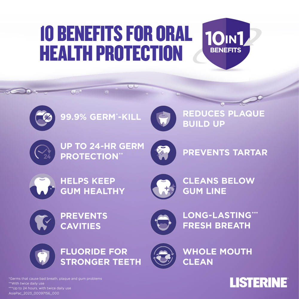 LISTERINE Total Care Mouthwash With 10-In-1 Benefits 1L x 6s (per ...