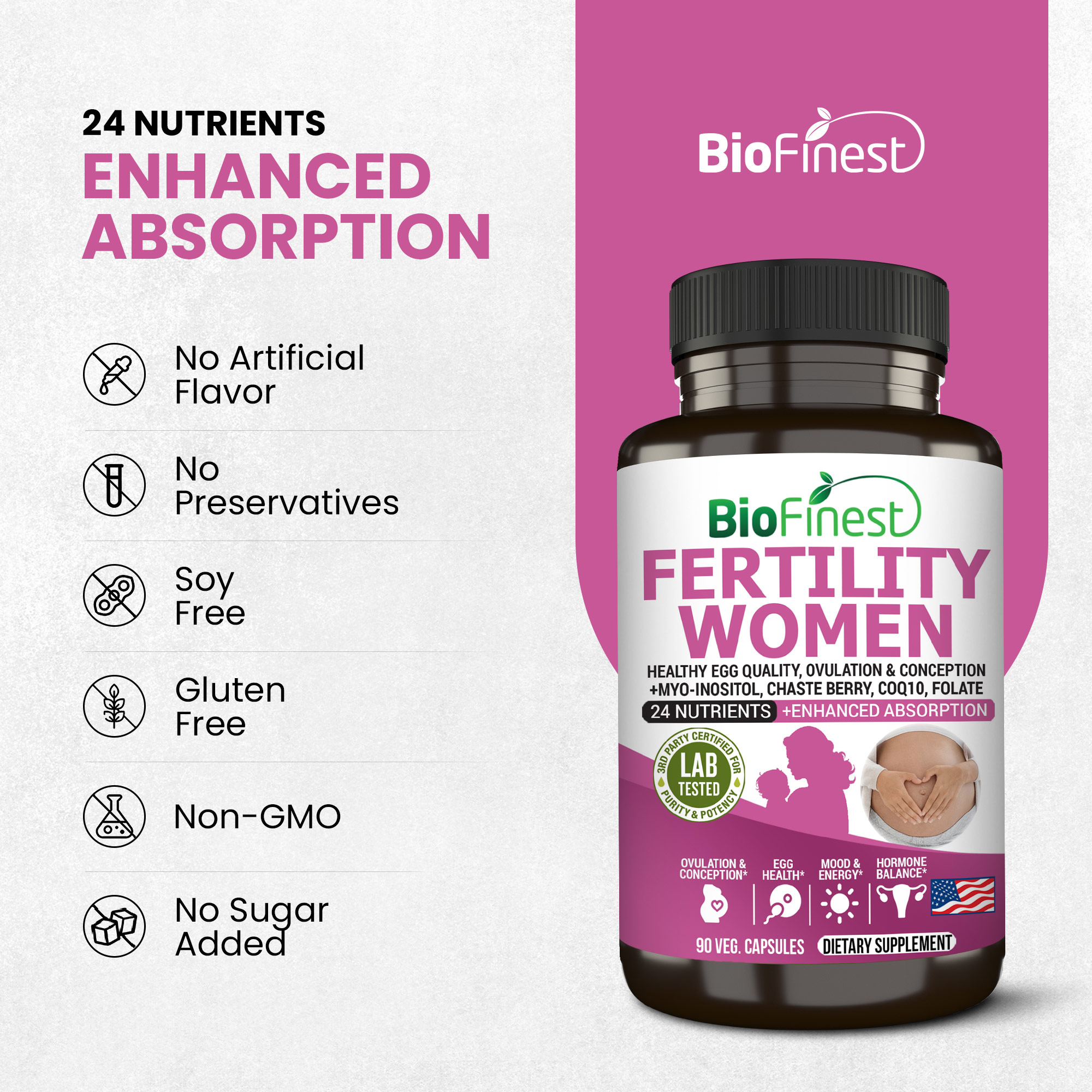 Biofinest Fertility Women Multivitamin Supplement - Myo Inositol CoQ10 ...