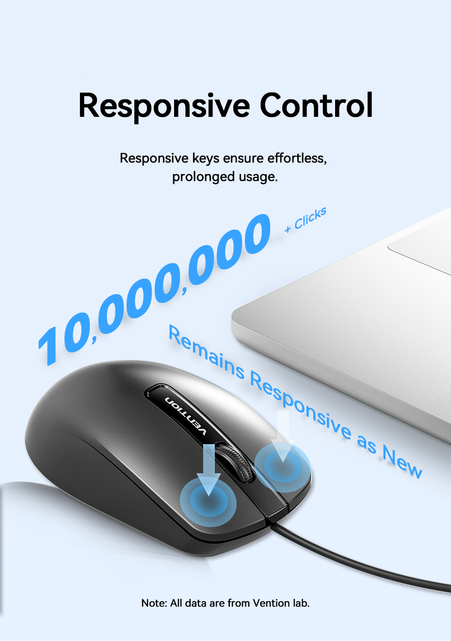 Vention High Performance Wired USB Mouse Optical Sensor 1200 DPI With ...