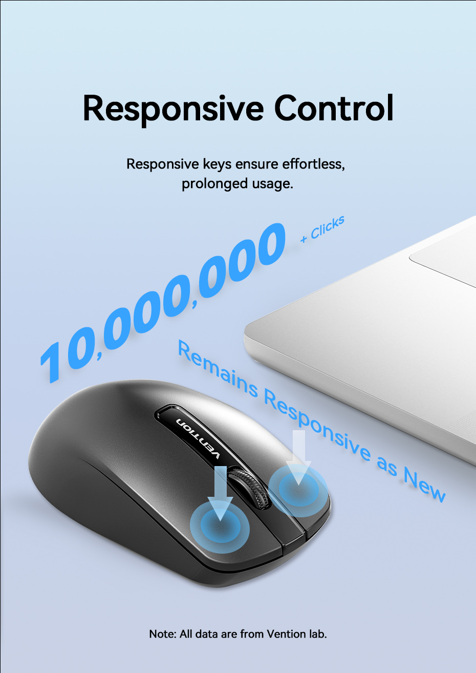 Vention High Performance Wireless Wired USB Mouse Optical Sensor 1200 ...