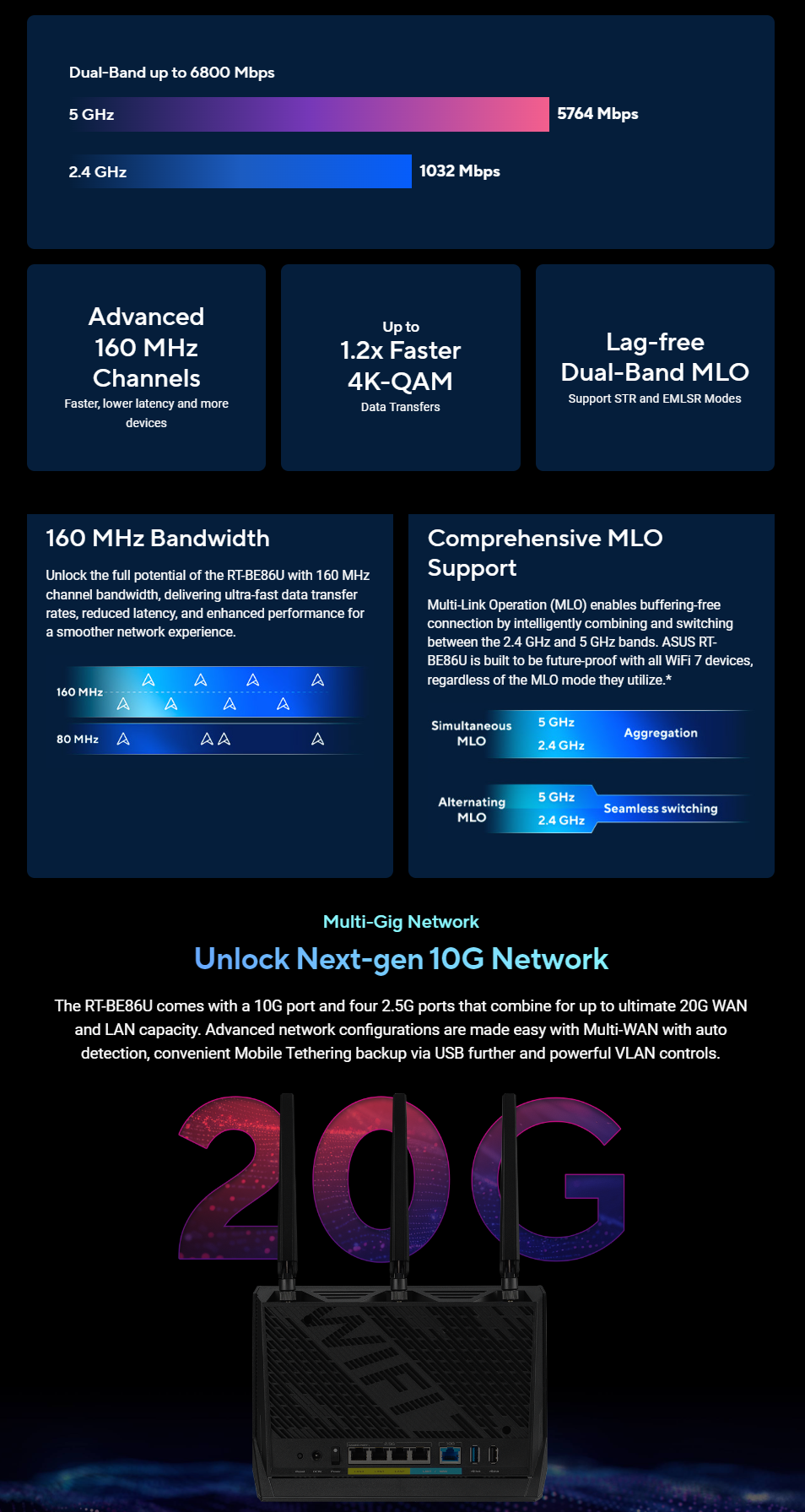 ASUS RT-BE86U BE6800 Dual Band WiFi 7 AiMesh Extendable Router ...