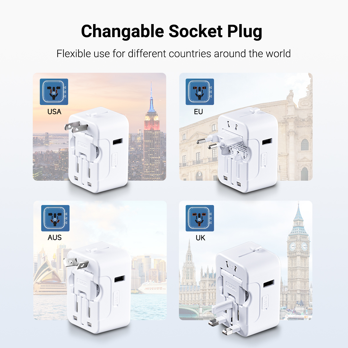 PowerPac Multi Adapter | Travel Adapter With 1x USB + 2xType-C Charger ...