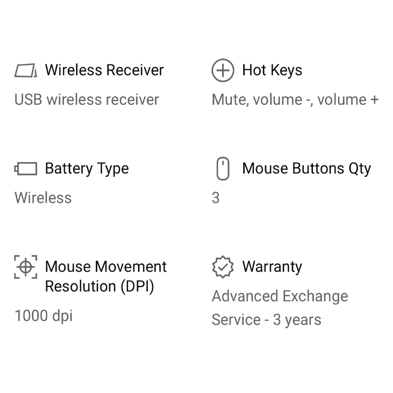 Dell Wireless Combo Keyboard and Mouse US English KM3322W Spill ...