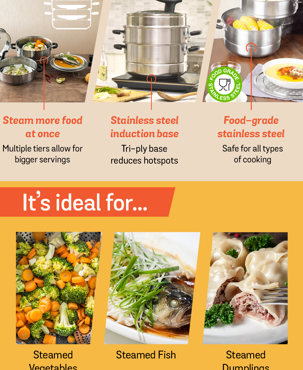 Meyer Cook+Look Stainless Steel Induction 28cm/8.5L Steamer with Glass ...