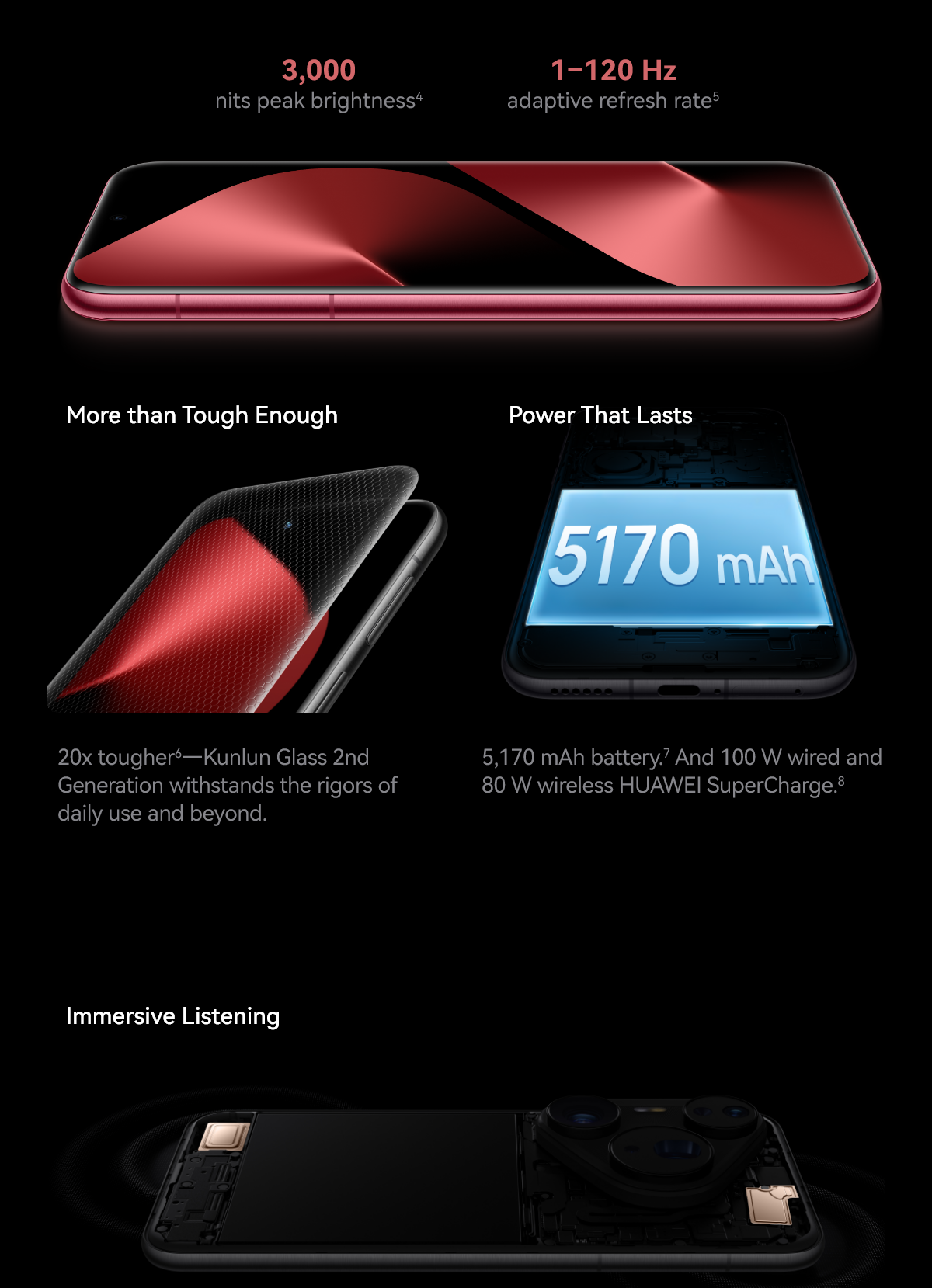 HUAWEI Pura 80 Pro Smartphone l 1-inch Ultra Lighting Camera l Ultra ...