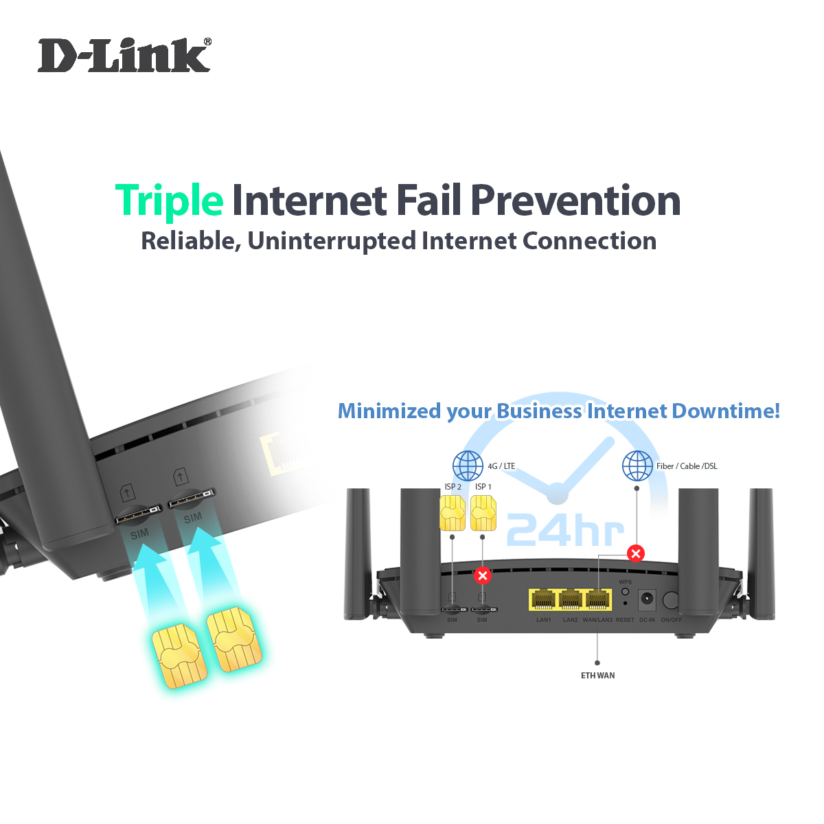 D-Link DWR-M930DS N300 Wireless Wi-Fi 4G LTE Router | Dual Sim Nano Sim ...