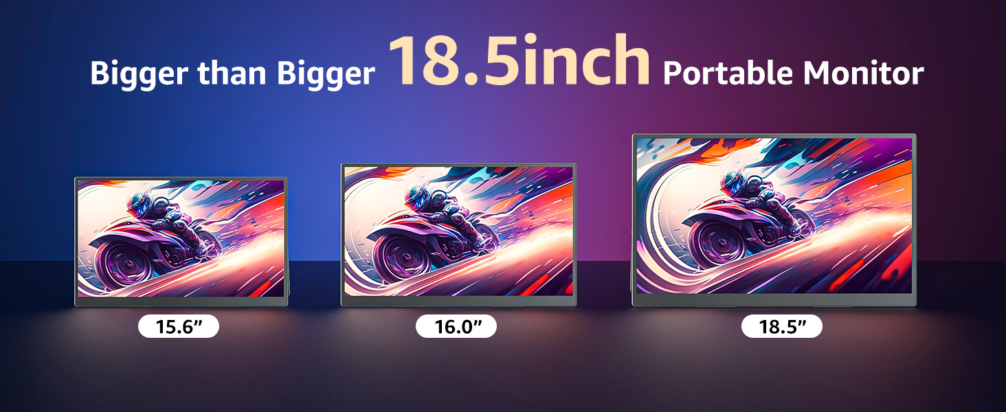 Zoomed_in 18.5 inch 100HZ 2.5K 1080P FHD Large Portable Monitor for ...