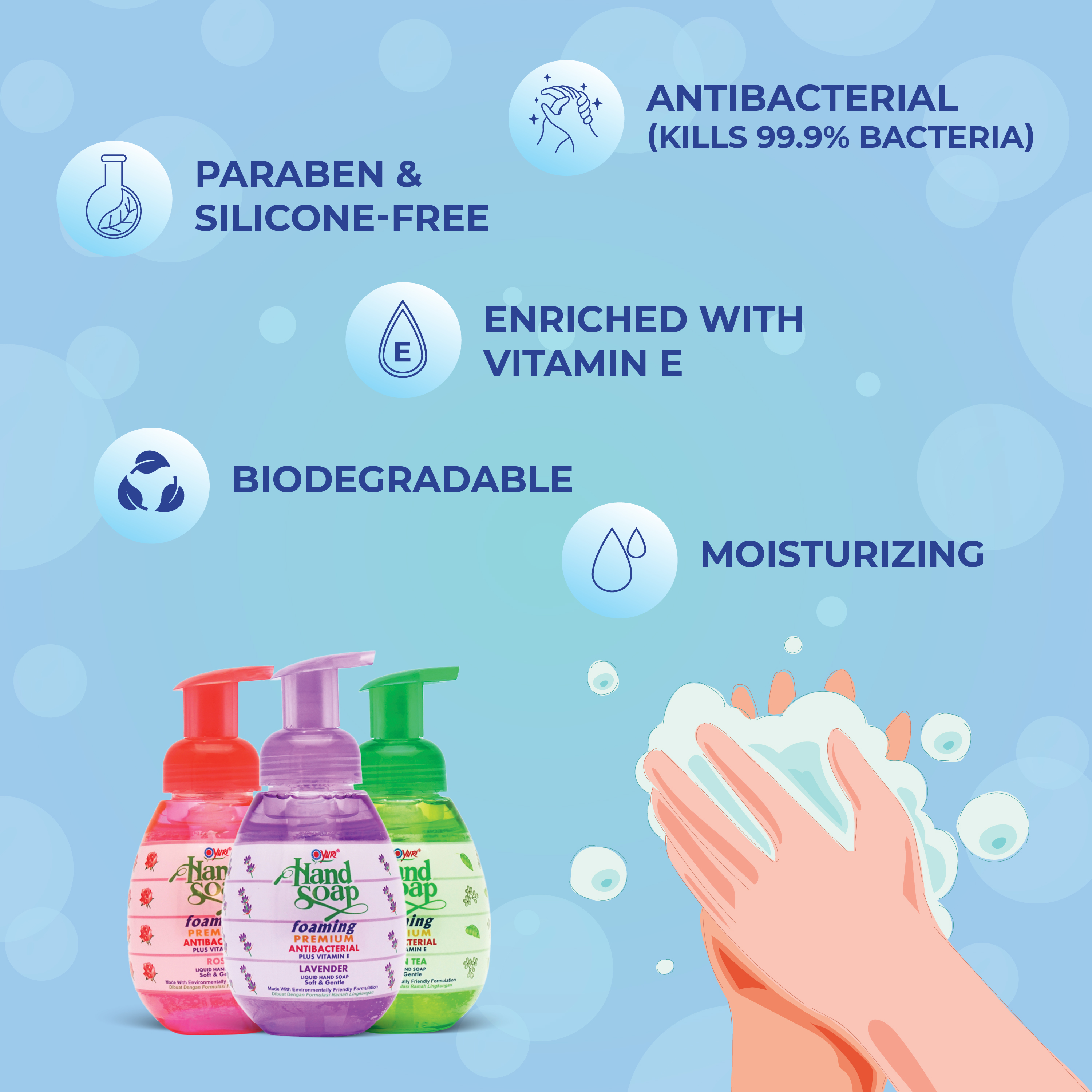 [Bundle of 3] Yuri Antibacterial Foaming Handwash with Vitamin E 410ml ...