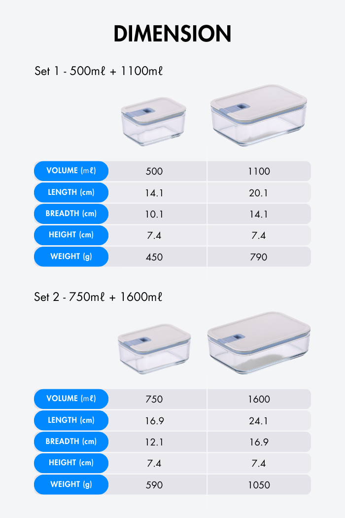 NEOFLAM Perfect Seal │ Airtight Food Storage │ Borosilicate Glass ...