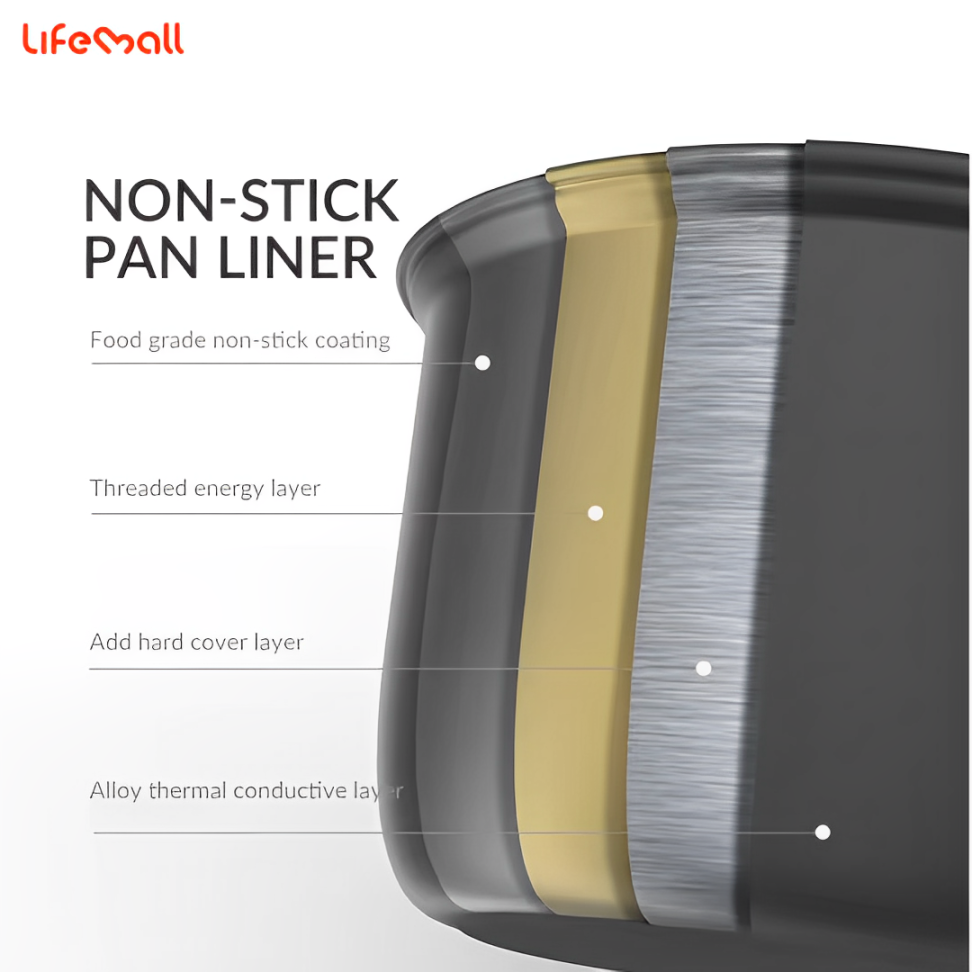 LifeMall - JIASHI 1.2L (2 Cups of Rice) Mini Electric Non-Stick Rice ...