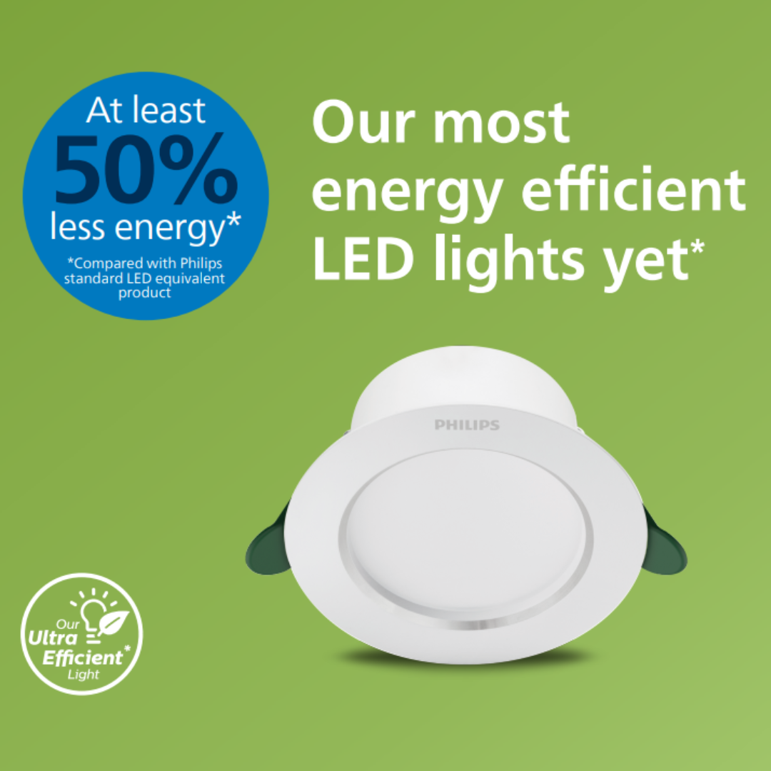 Philips Diamond Cut Ultra Efficient LED Downlight with Eye Comfort ...