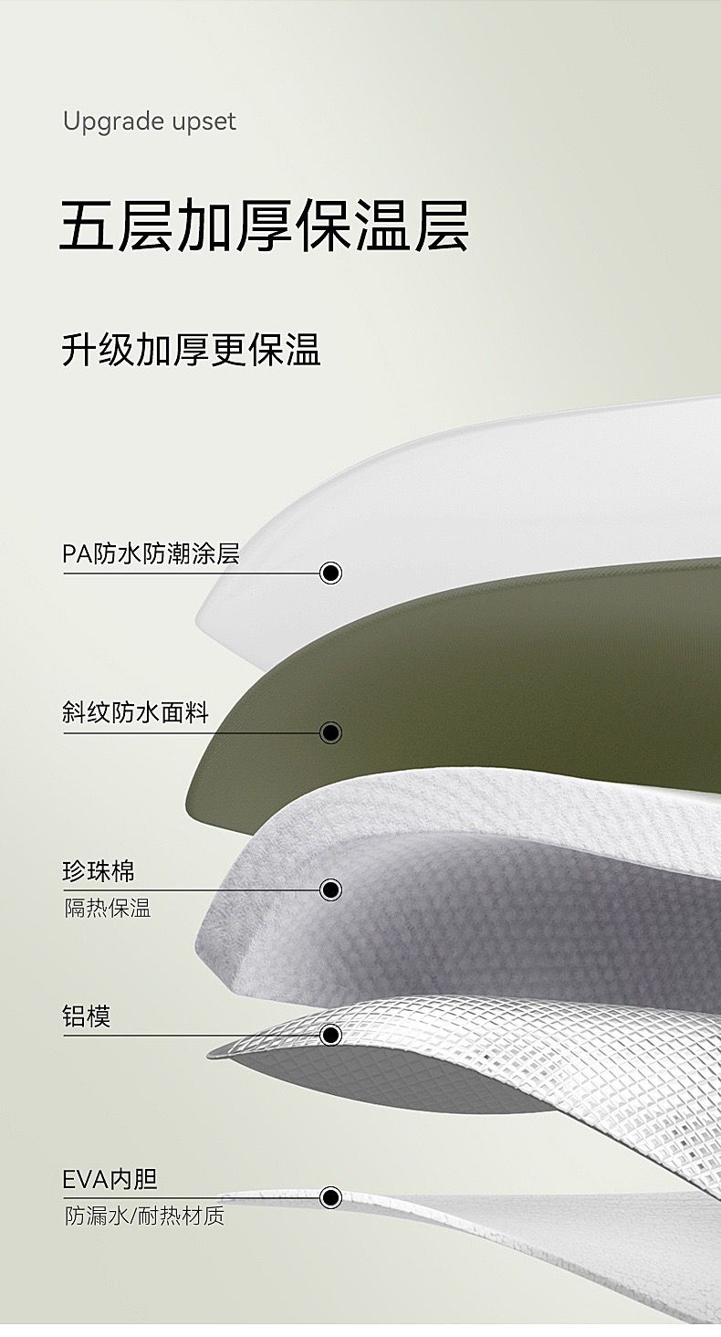 [SG SELLER] READY STOCK FOLDABLE FOOT SPA BUCKET/ PORTABLE WATER BUCKET ...