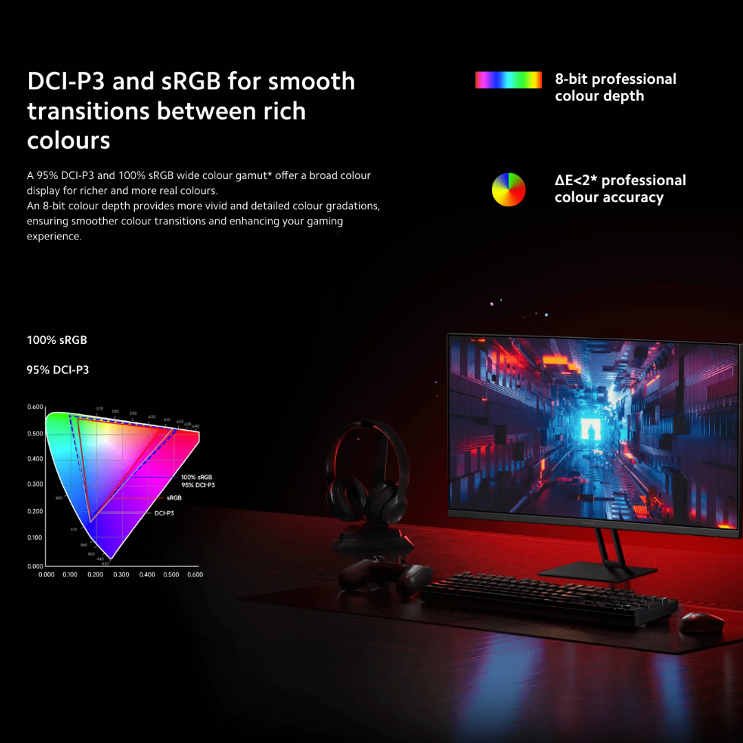 【3 YEAR WARRANTY】Xiaomi Mi 2024 G24i Gaming Monitor | 1080P Full HD ...