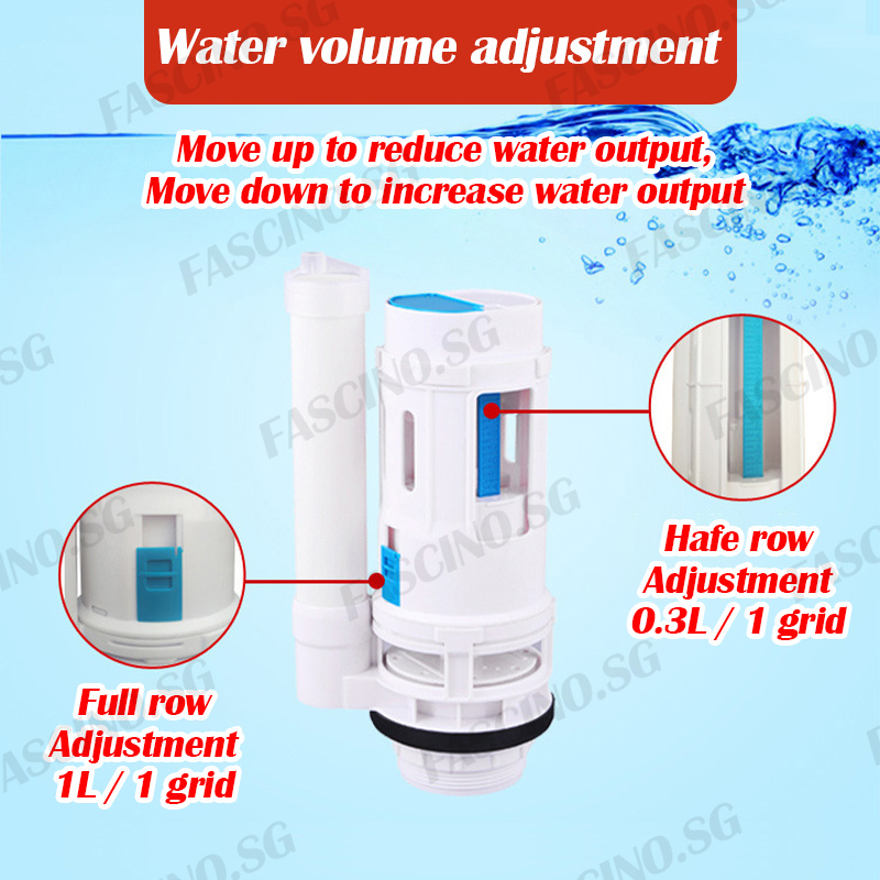 【SG】Split Toilet Drain Valve Double Button Pedestal Water 1 Piece ...