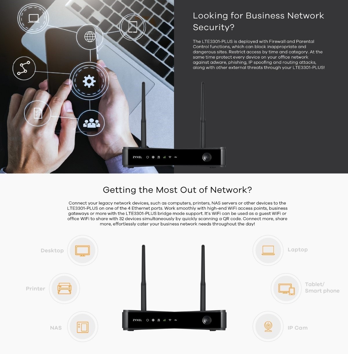 Zyxel LTE3301-PLUS | 4G LTE-A Indoor Cloud-managed mobile router, FWA ...
